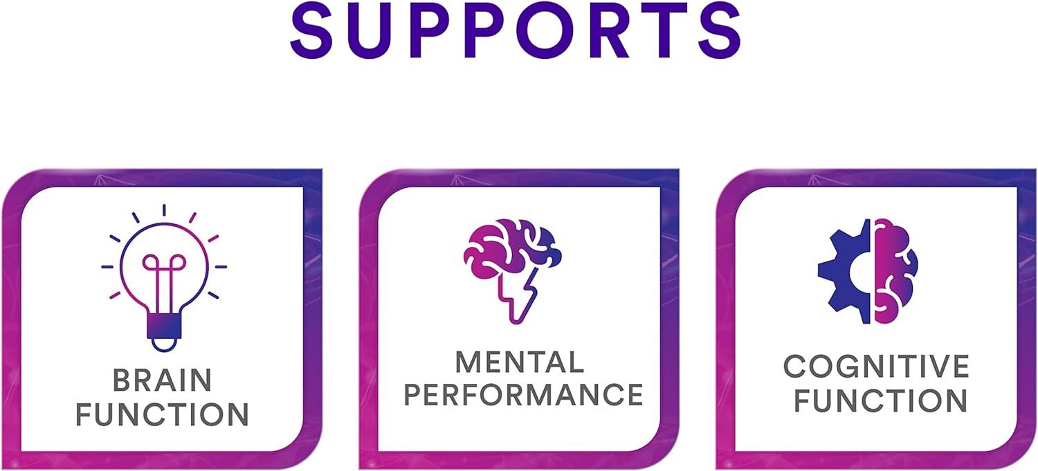 Revive Active Mastermind Memory & Focus Supplement - Brain & Cognitive ...