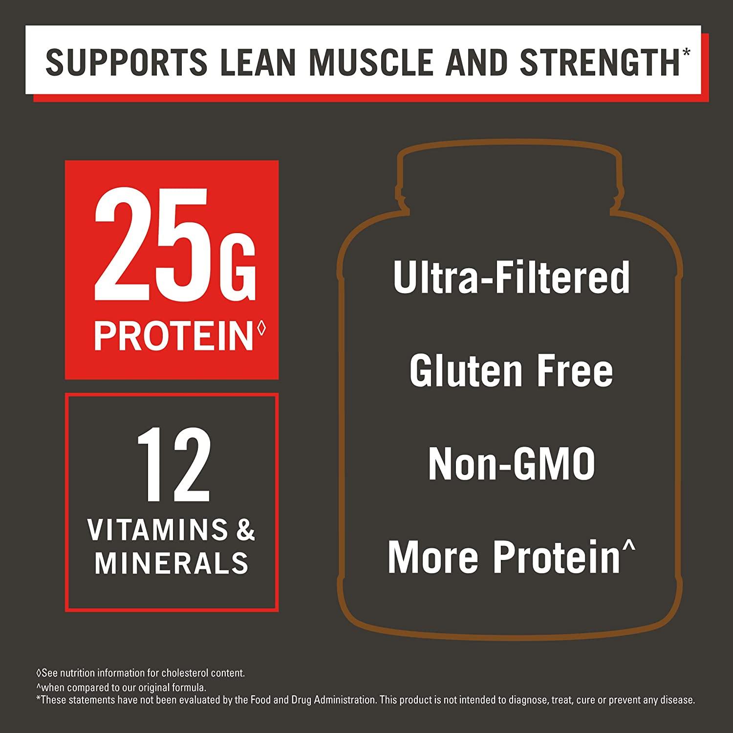 MET-Rx Natural Whey Protein Powder - Vanilla, 5 lb | 25g Protein, 5g ...