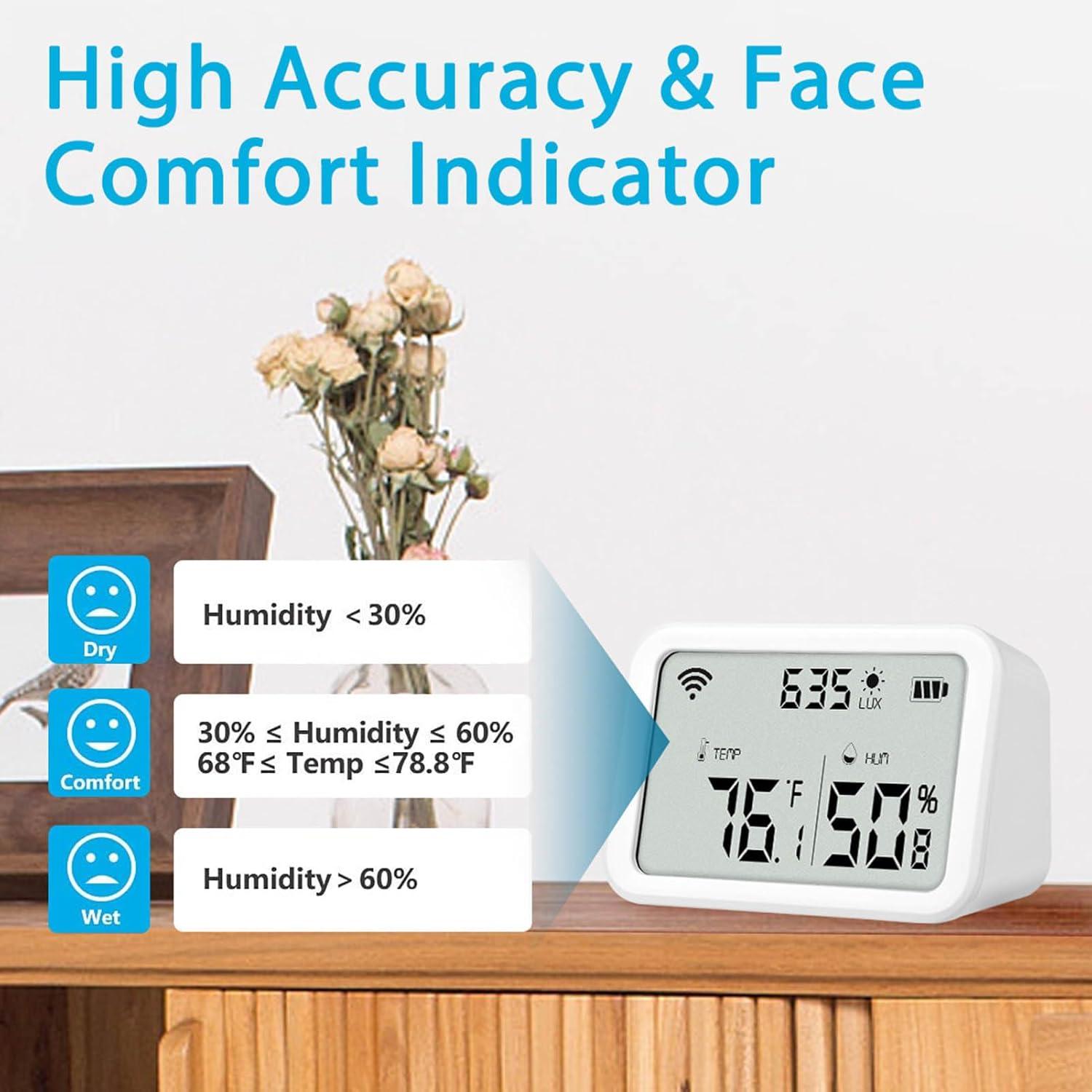 Tyenaza WiFi Thermometer Hygrometer | Intelligent Wireless Temperature ...