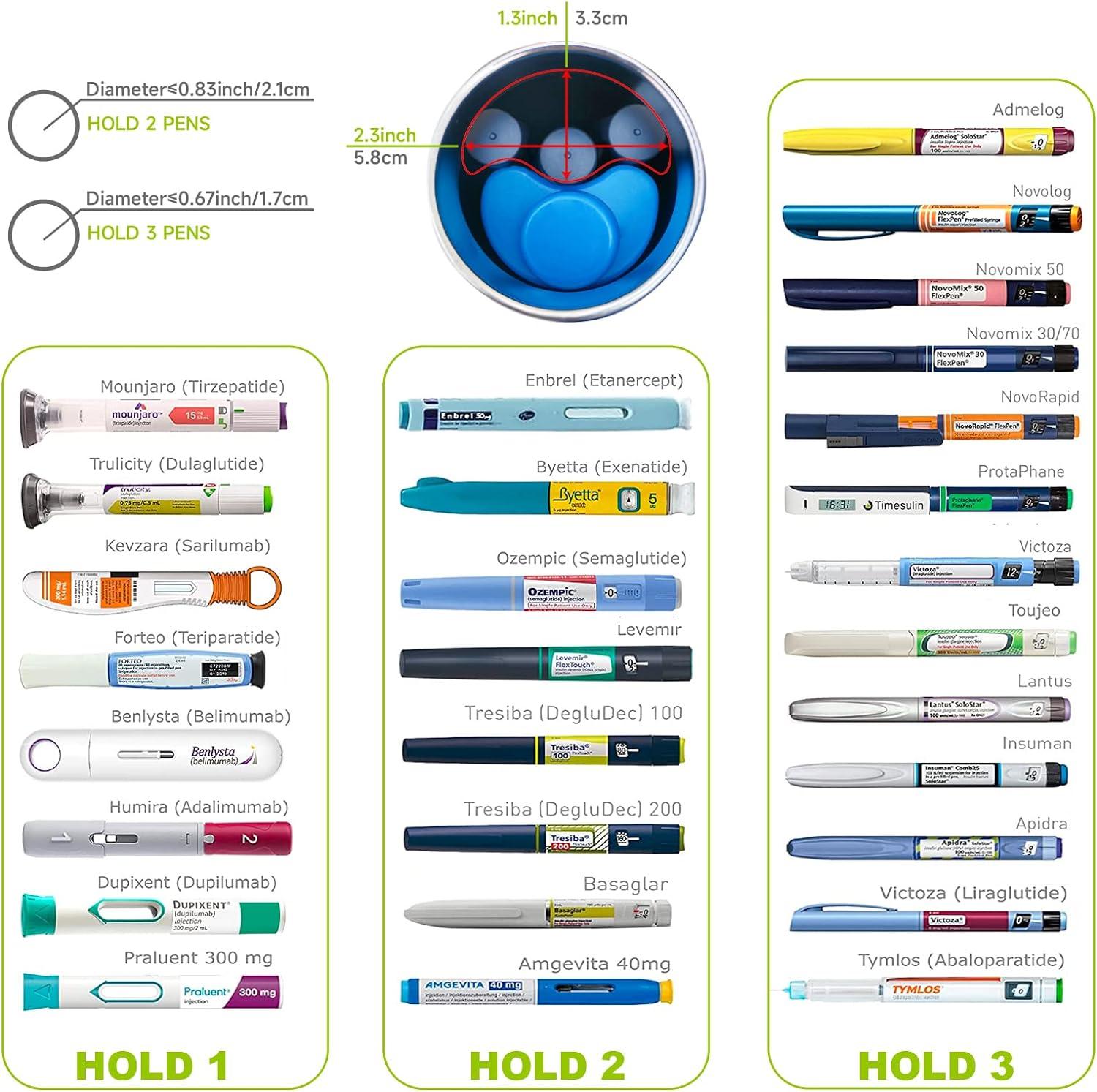 Medineed 60H Insulin Pen Cooler Box - TSA Approved Diabetic Travel Case ...