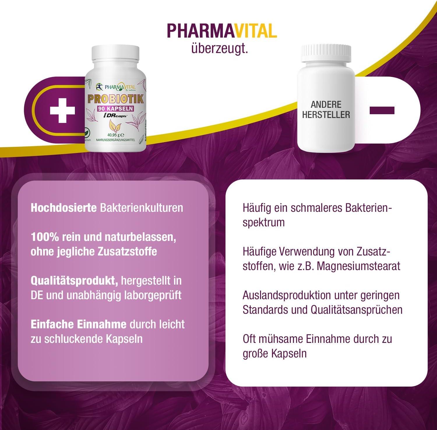 Pharmavital Probiotics - 90 Capsules for Healthy Intestinal Flora ...