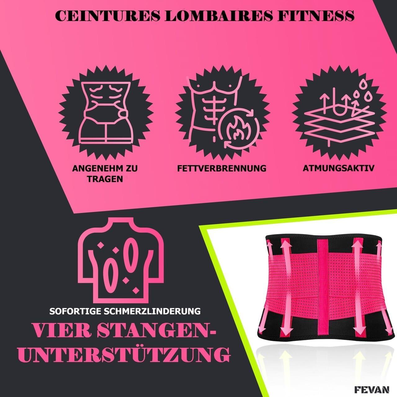 Fevan Lumbar Support for Men & Women | Pain Relief with Double Velcro ...