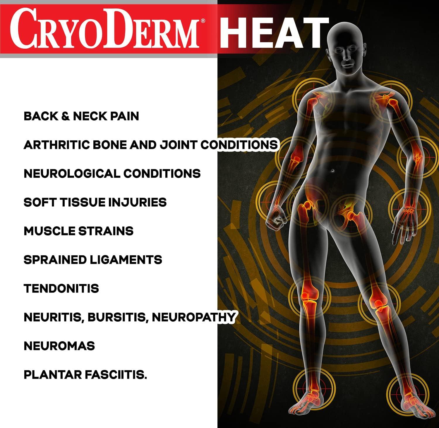 CryoDerm Heat Lotion (3 oz) - Original Version | Fast-Acting Pain ...