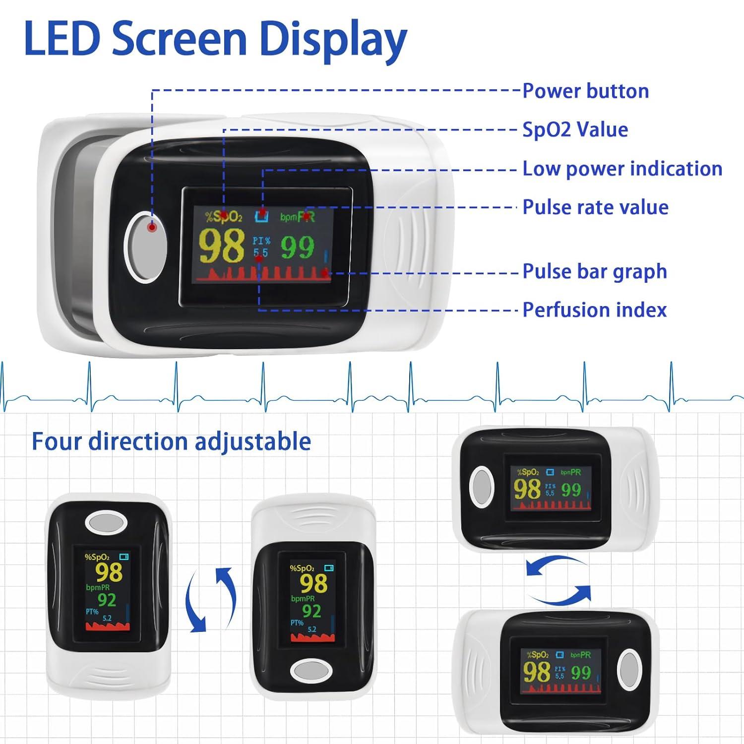 Pulse Oximeter - Oxygen Monitor for Adults | Heart Rate and SpO2 Health ...