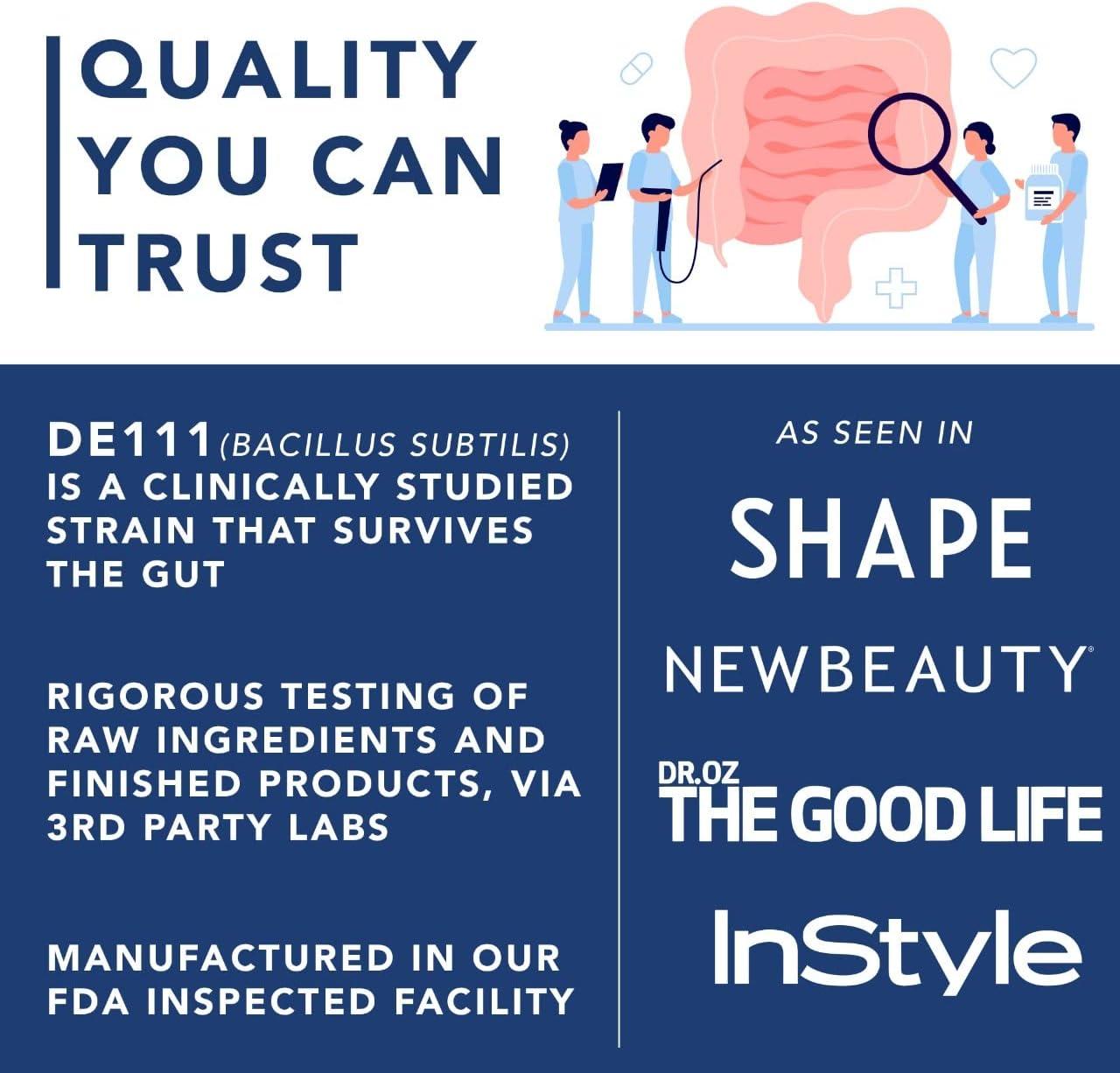 4-in-1 Prebiotic Probiotic & Postbiotic Supplement for Total Gut Health ...