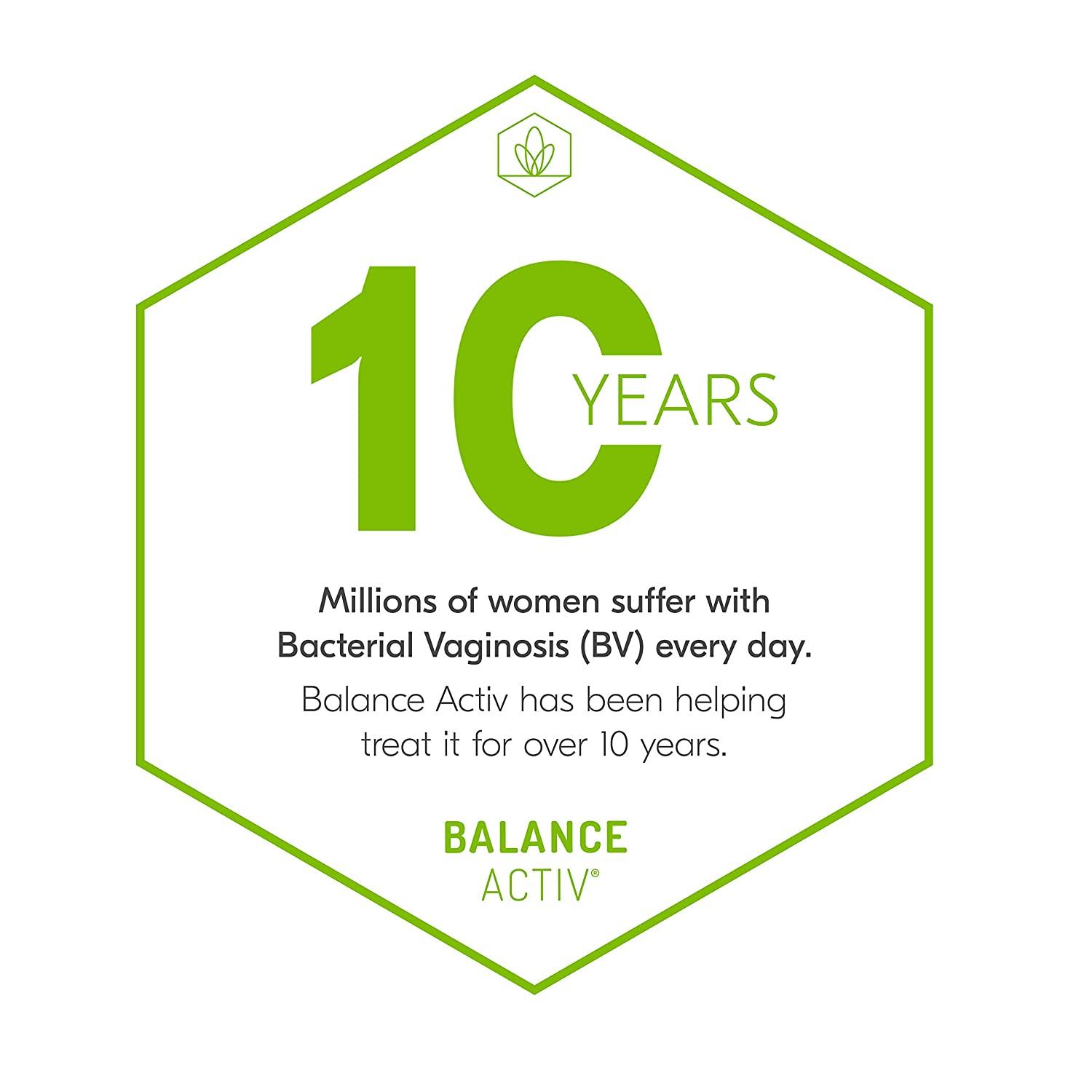 Bacterial Vaginosis Treatment - Balance Activ Gel - 7 Tube Box | Buy ...
