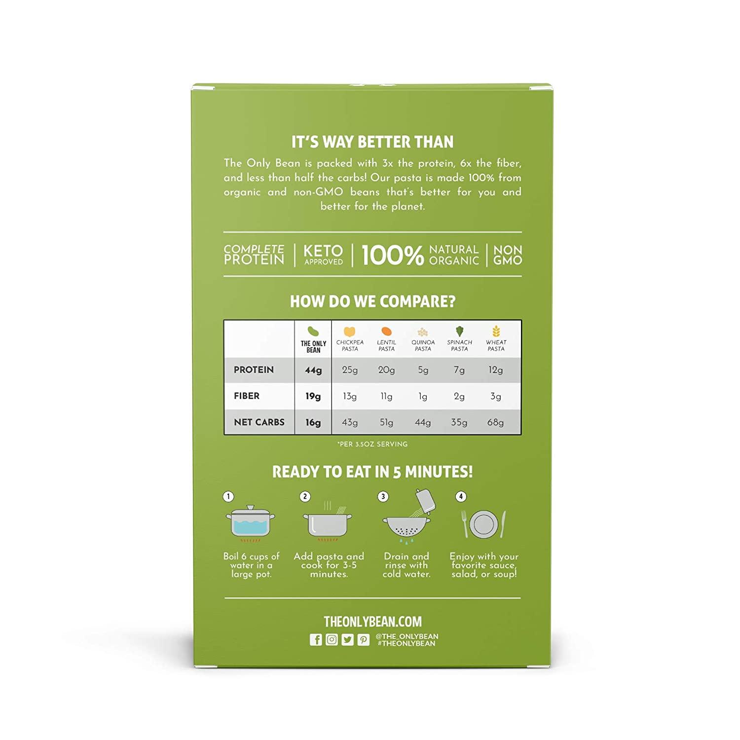The Only Bean Edamame Pasta - Gluten Free, Keto & Vegan Friendly - High ...