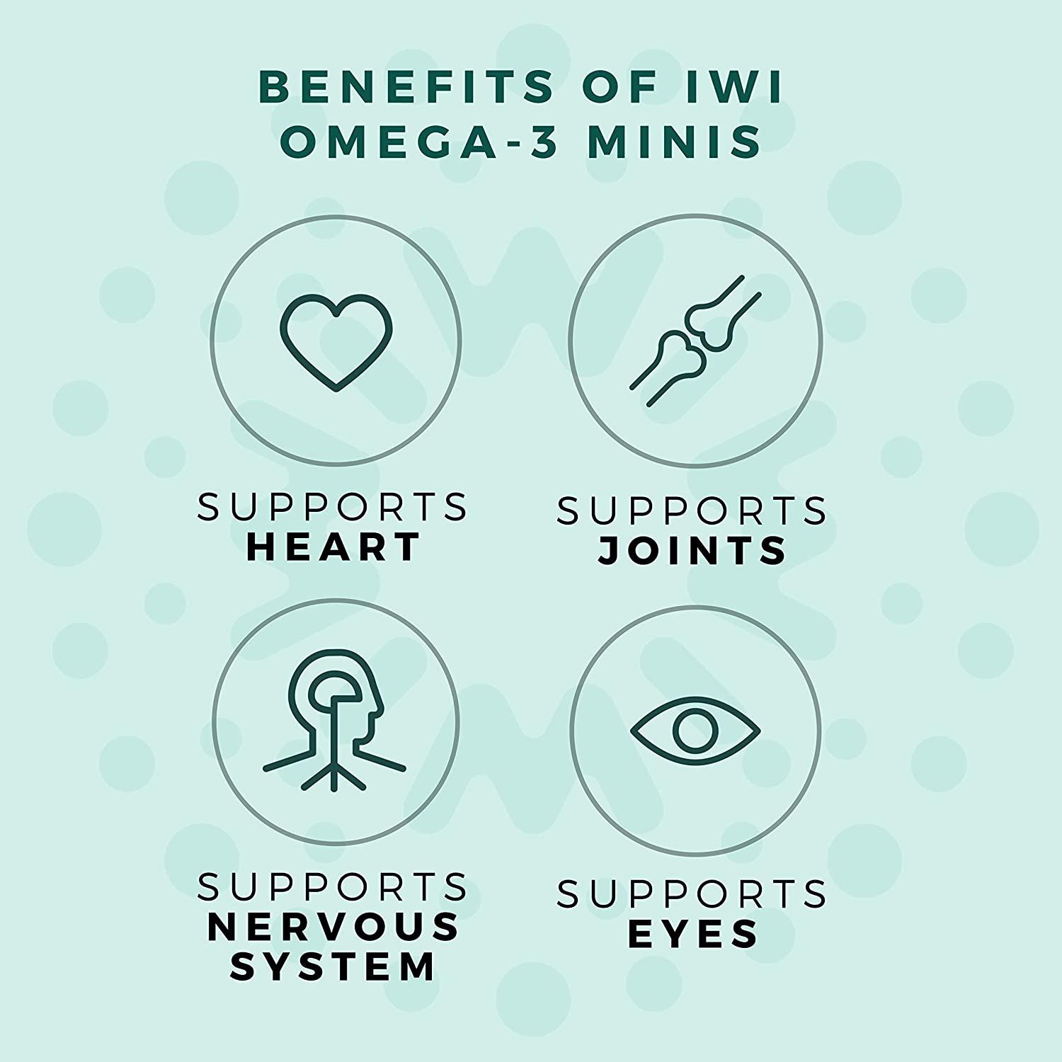 iwi Omega 3 Mini: Heart, Brain, Bone, Joint, and Eye Health | 30 Day ...