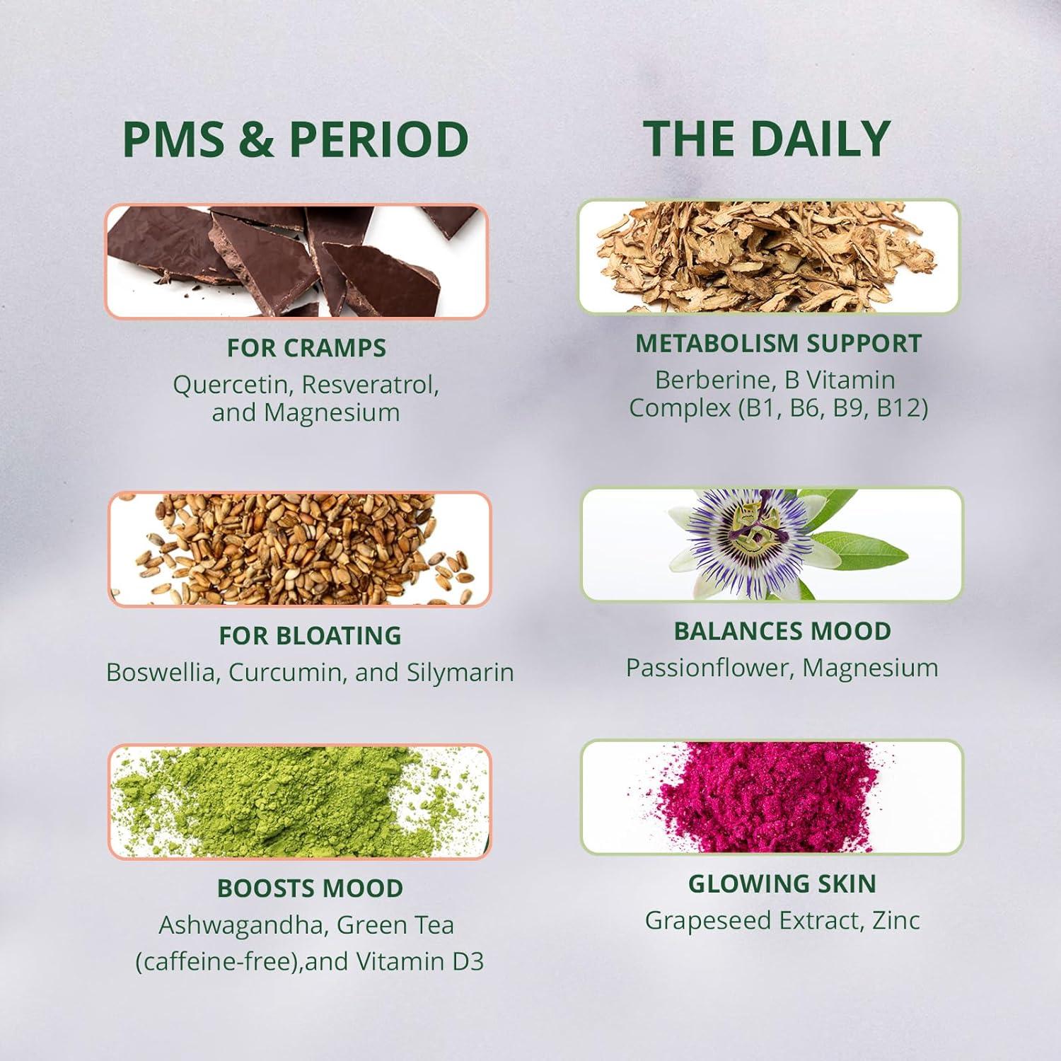 Quick PMS Relief and Hormone Balance Supplement Bundle - Clinically ...