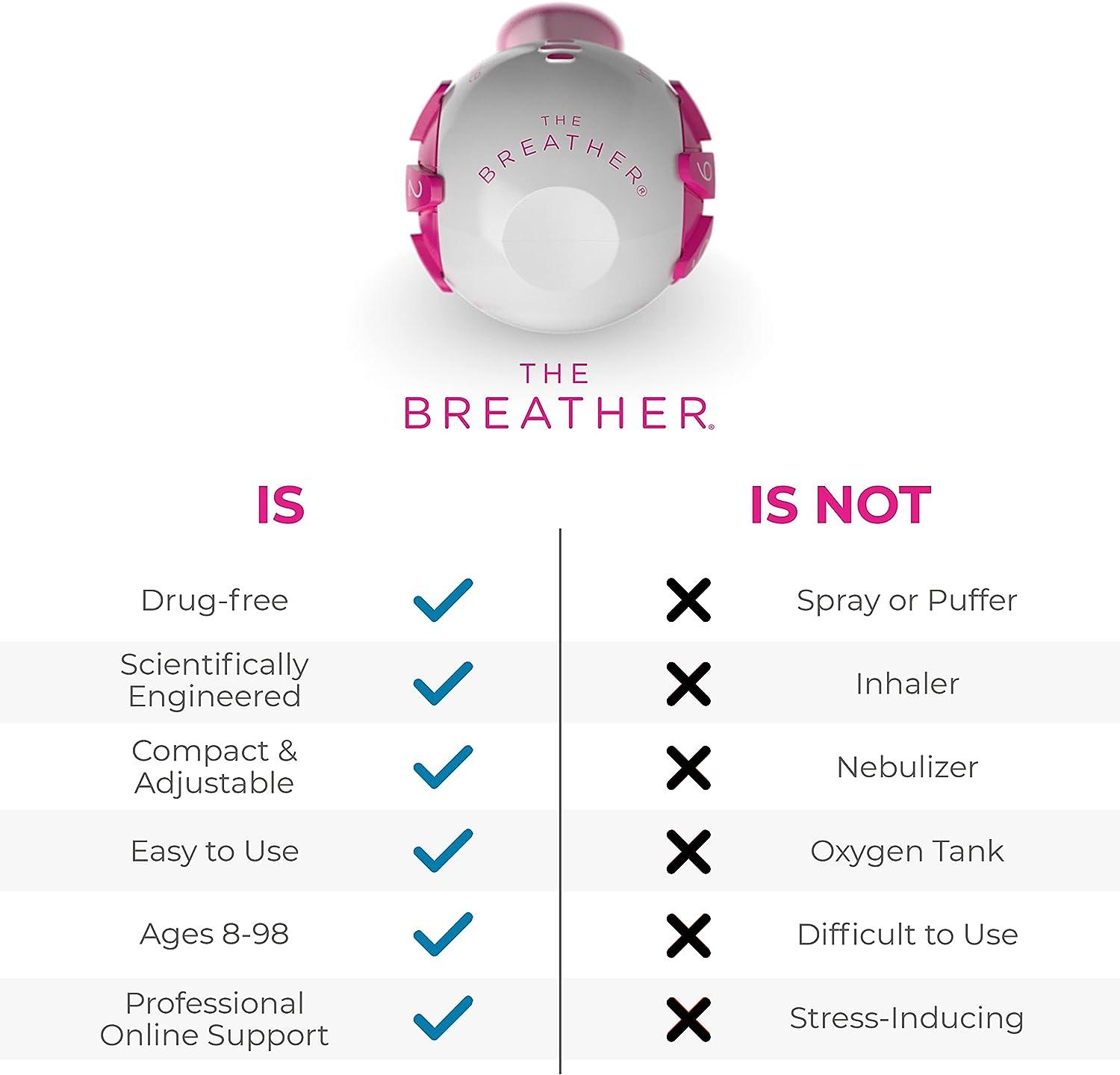 Breather Pink Lung Recovery Exerciser - Drug-Free Respiratory Therapy ...