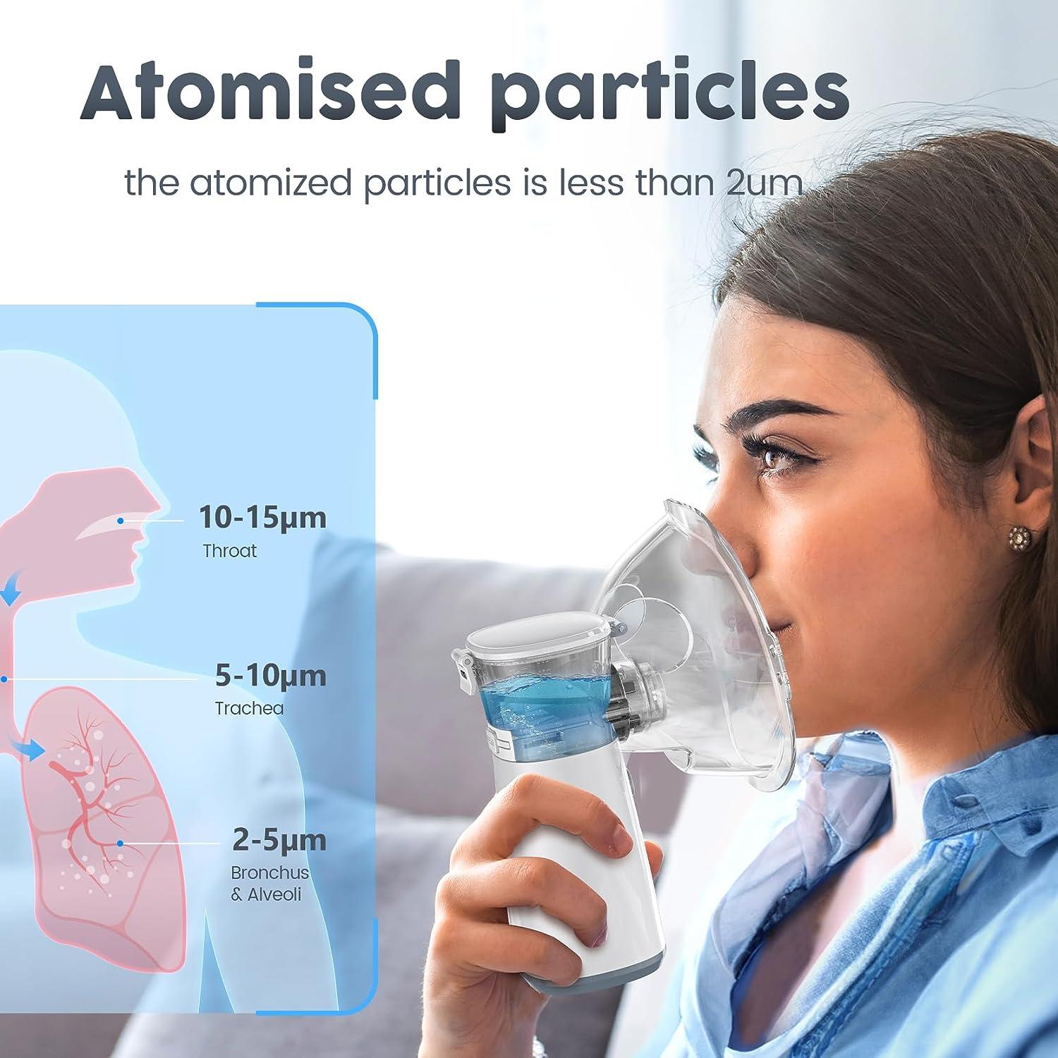 Compact Portable Mesh Nebulizer for Adults and Children - Handheld ...