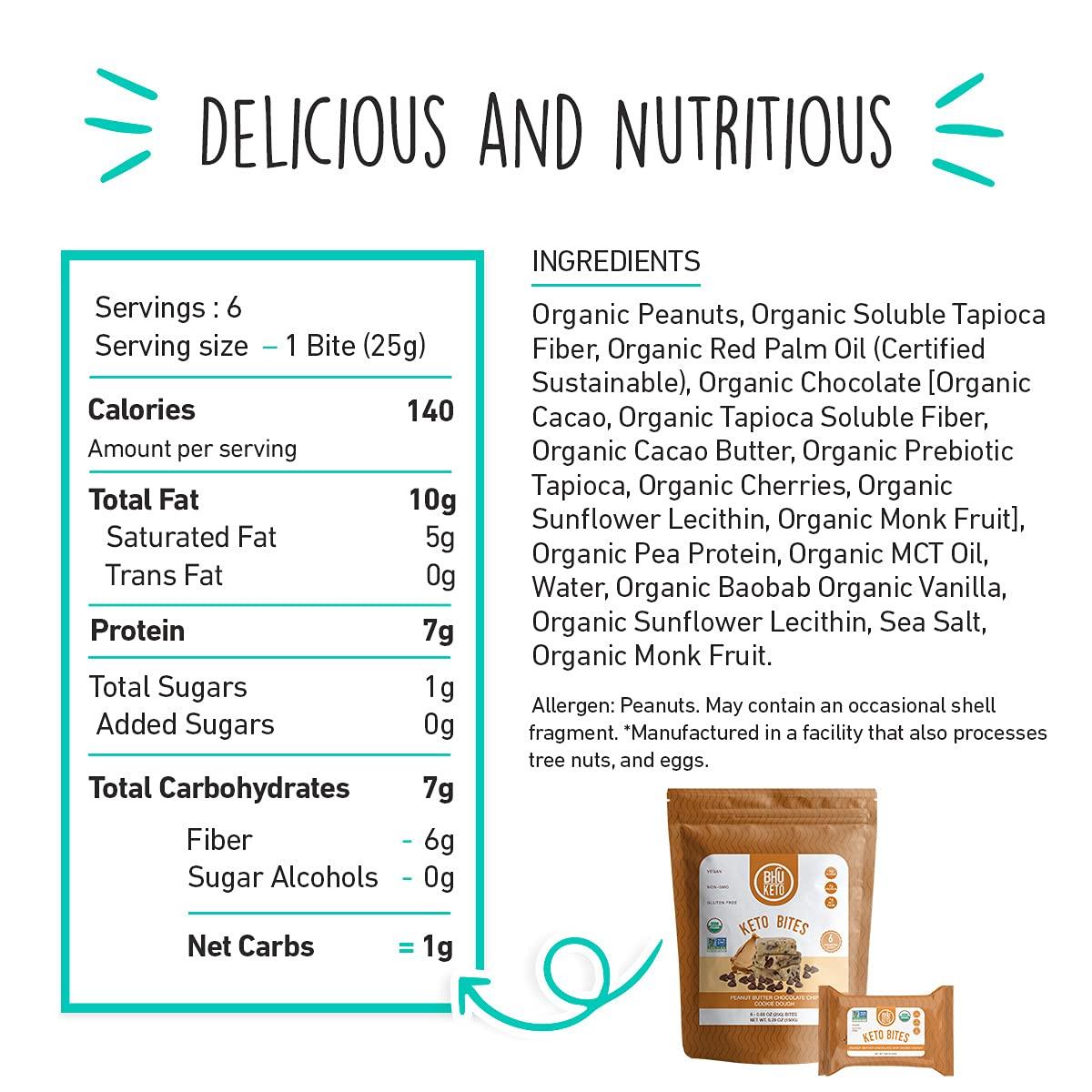 BHU Keto Bites Variety Pack - Organic Low Net Carb, Low Sugar Snack ...