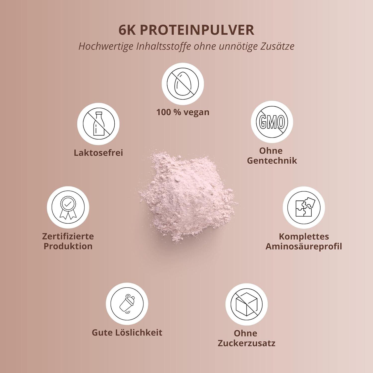Buy Nutri Plus Strawberry Protein Shake 2kg | 6K Protein Powder - Low ...