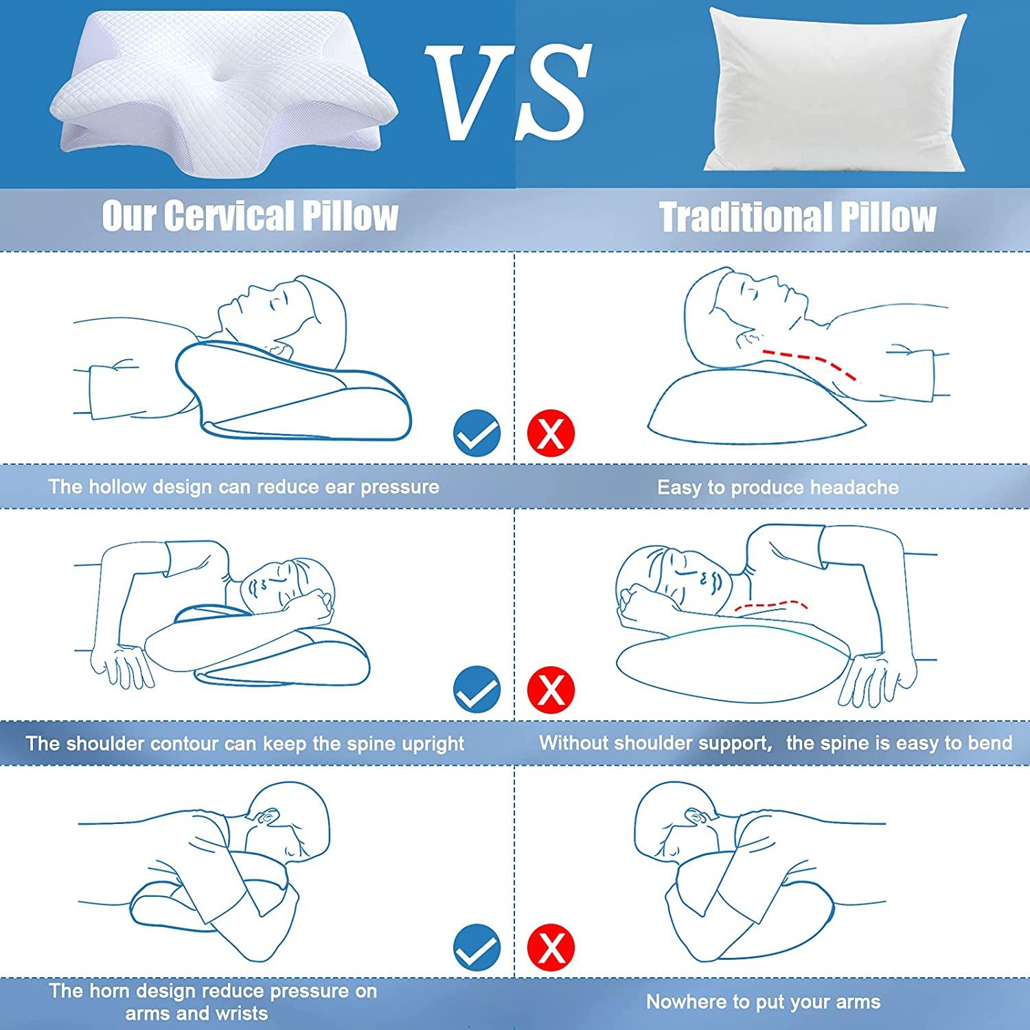 HOMCA Memory Foam Cervical Pillow - 2-in-1 Ergonomic Contour Orthopedic ...
