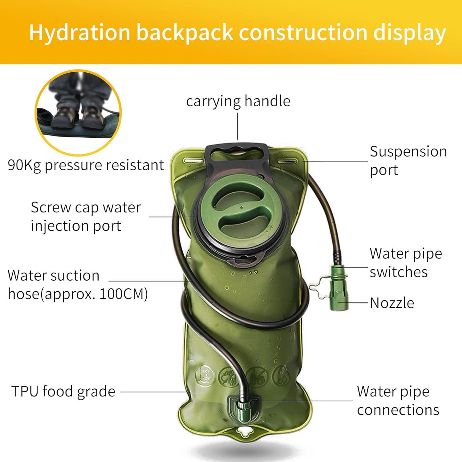 Buy Tikxlafe 2L Drinking Bladder - Water Bladder with Bite Valve for ...