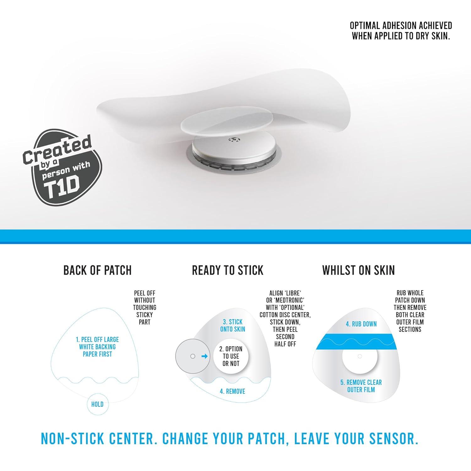 Not Just A Patch CGM Sensor Patches for Freestyle Libre and Medtronic ...