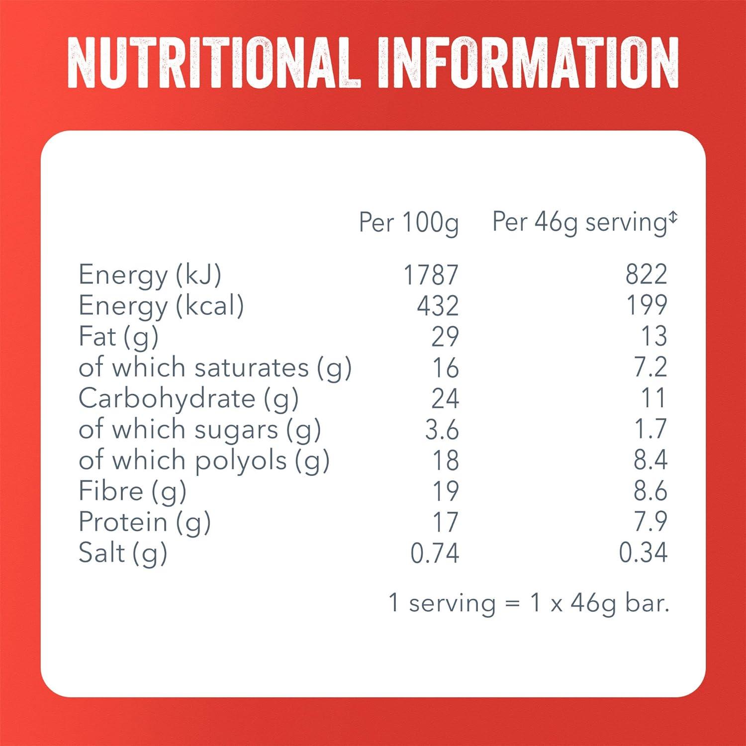 SlimFast Advanced Keto Fuel Bar - Low Sugar Triple Chocolate 5 x 46g ...