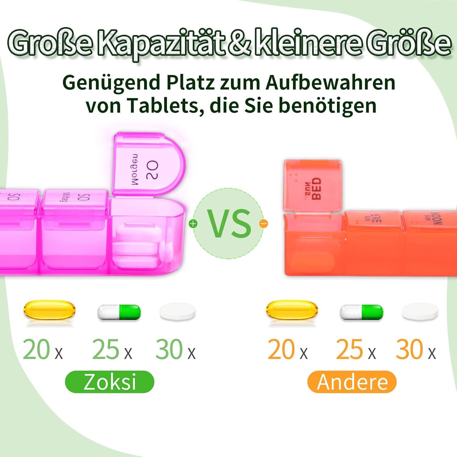Zoksi 7-Day Tablet Box with 3 Fans - German Pill Organizer | Olive ...