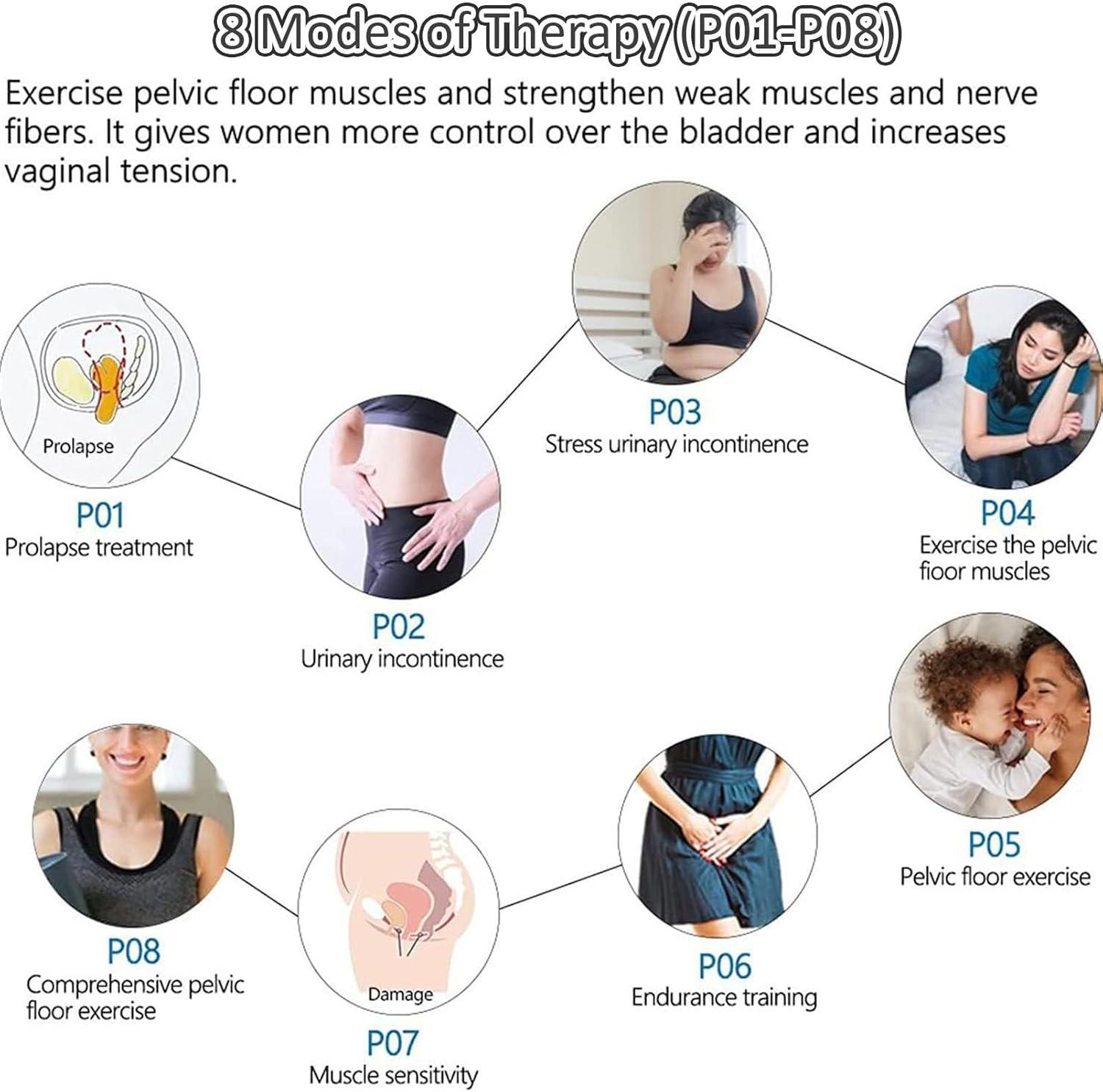 Pelvic Floor Muscle Repair Instrument | Hip Trainers & Postpartum ...