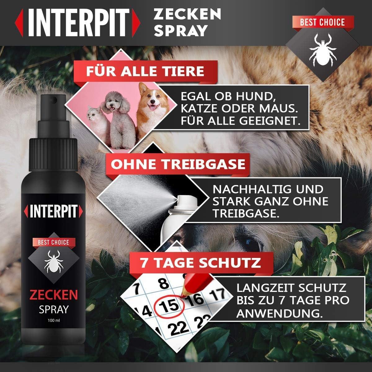 Interpit Tick Spray for Dogs & Cats | Natural Treatment & Protection ...