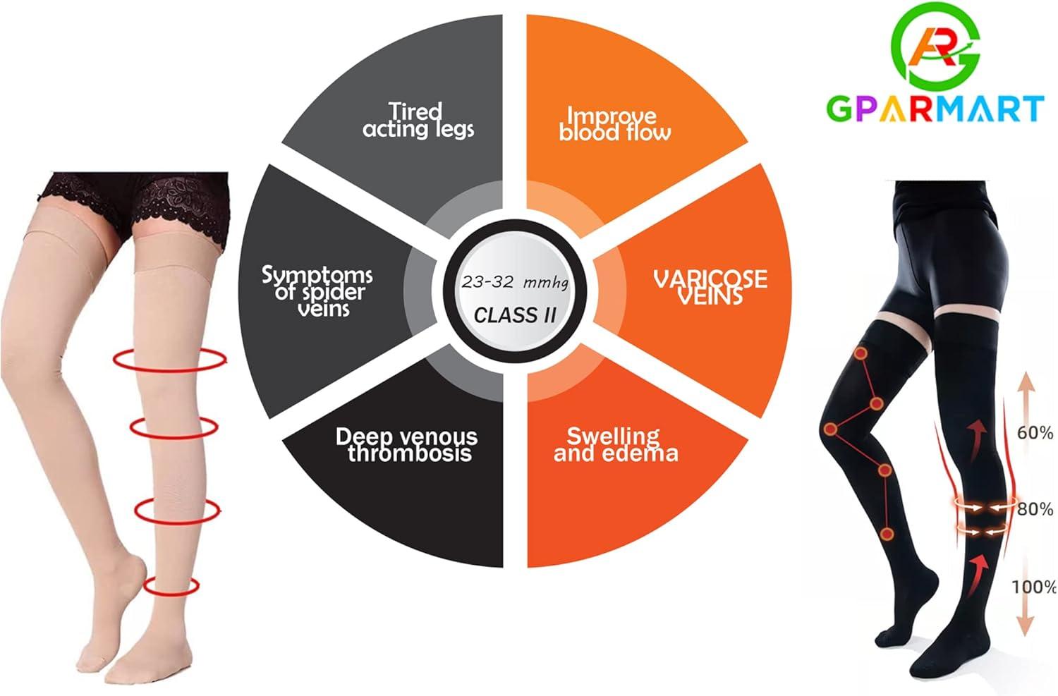 GPAR Premium Medical Compression Stockings Class 2 - Unisex 23-32 mmHg ...