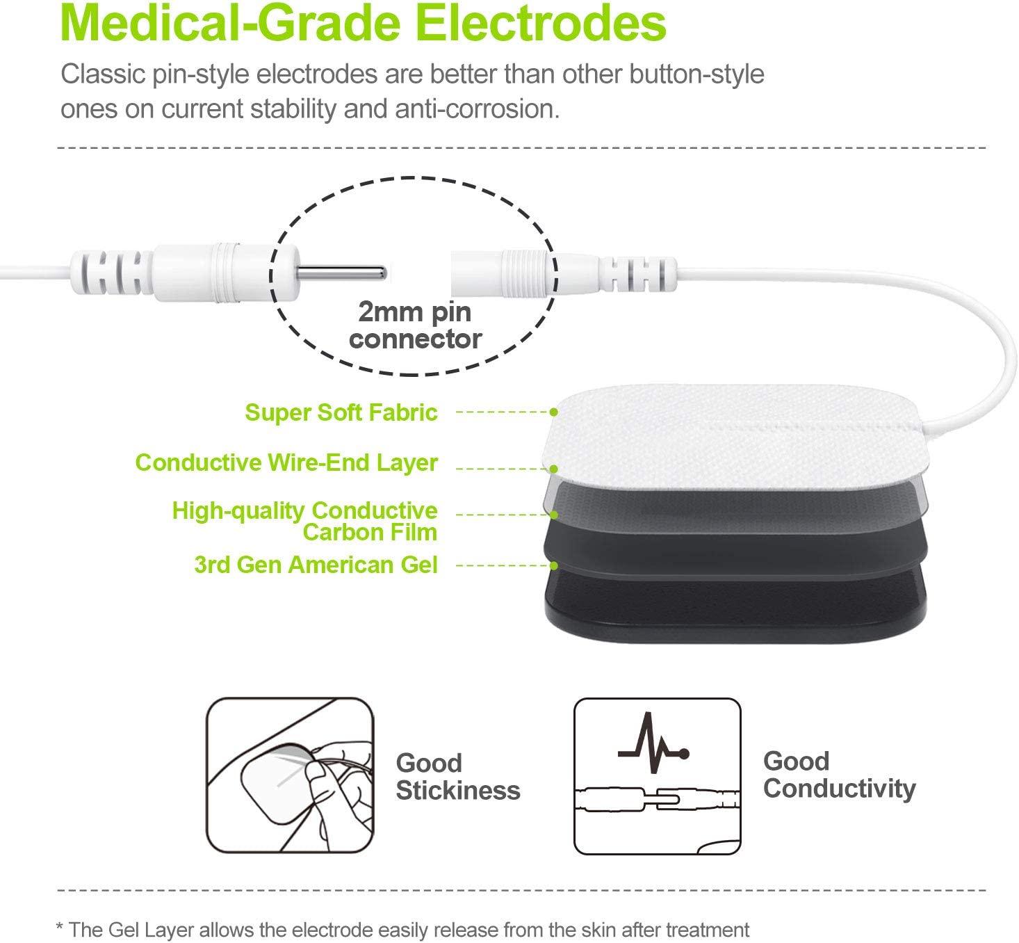 AUVON Dual Channel TENS EMS Unit 24 Modes Muscle Stimulator for Pain ...