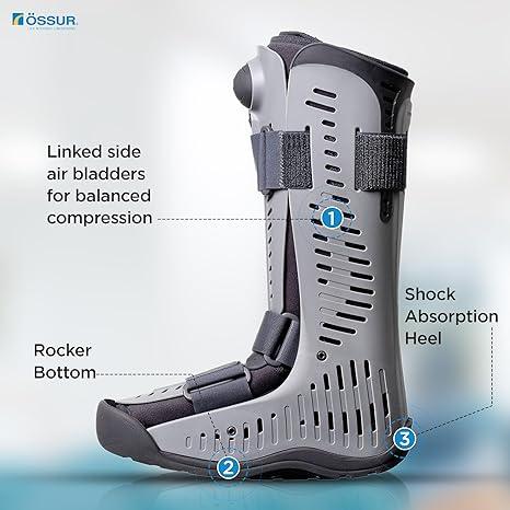 Ossur Rebound Air Walker Boot with Adjustable Straps Air Pump and Rocker Bottom for Ankle ...