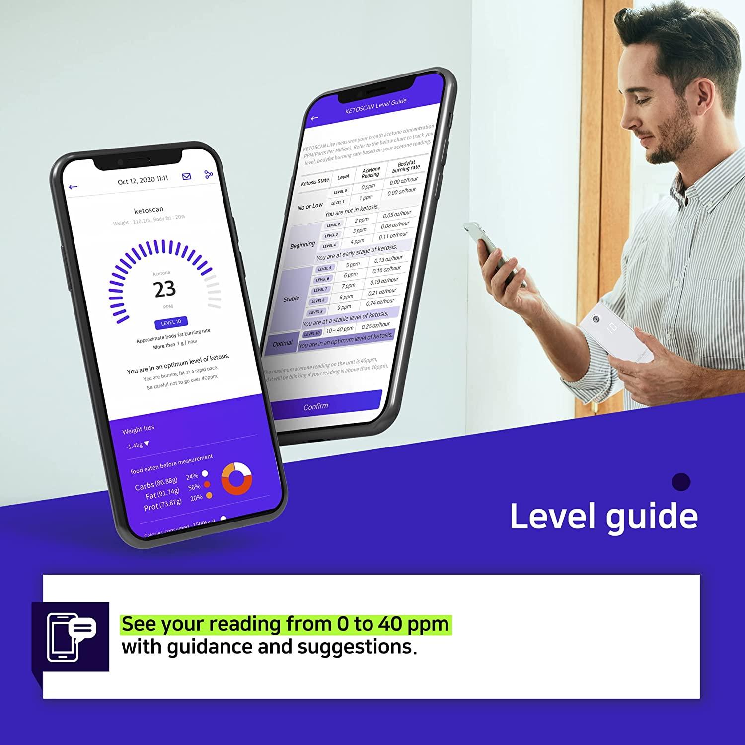 KETOSCAN Lite: Breath Ketone Meter for Ketosis & Fitness Tracking