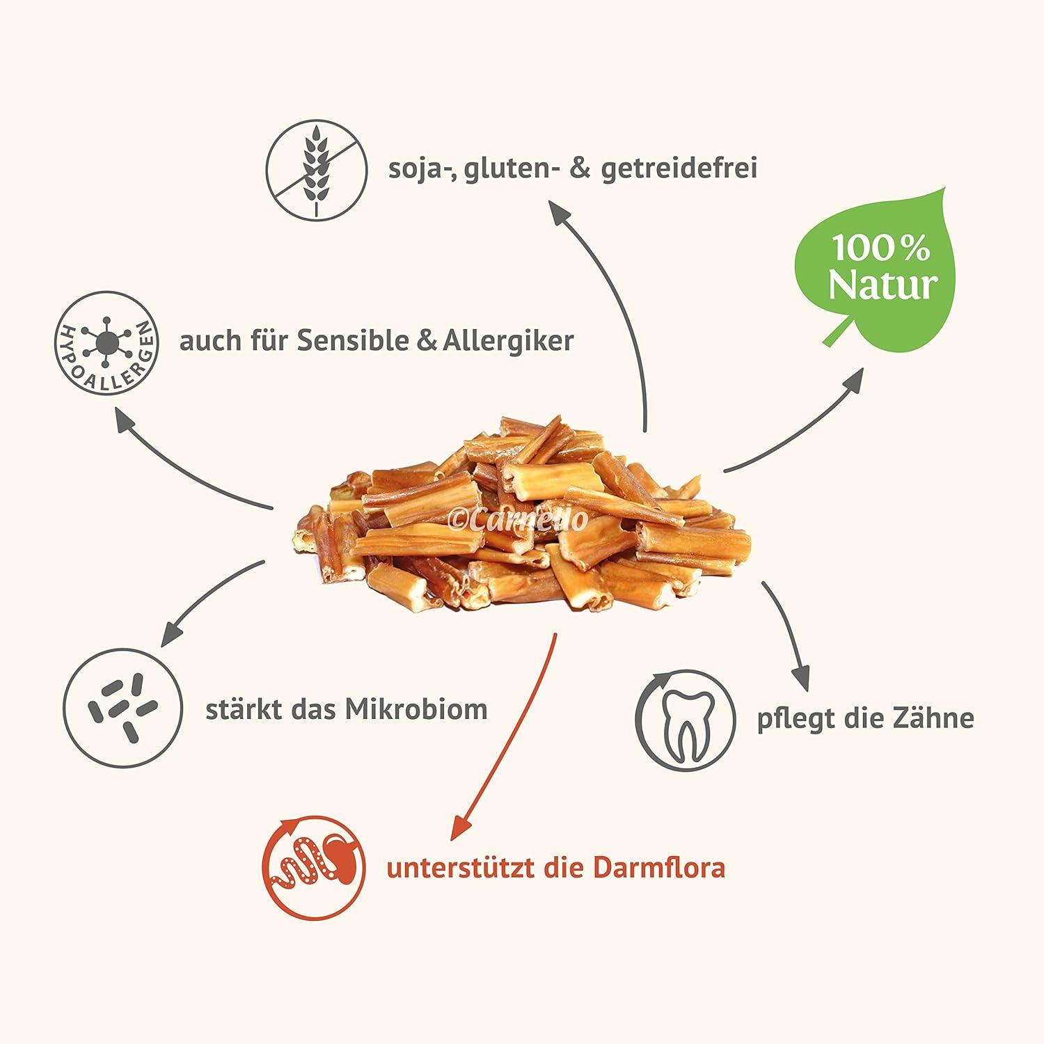Buy Carnello Cat Treats - Delicious Cat Spaghetti & Snacks | Healthy ...