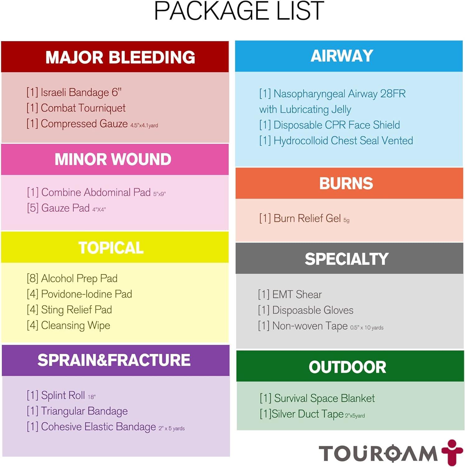 Military Survival First Aid Kit - IFAK Trauma Med Kit for Emergency ...