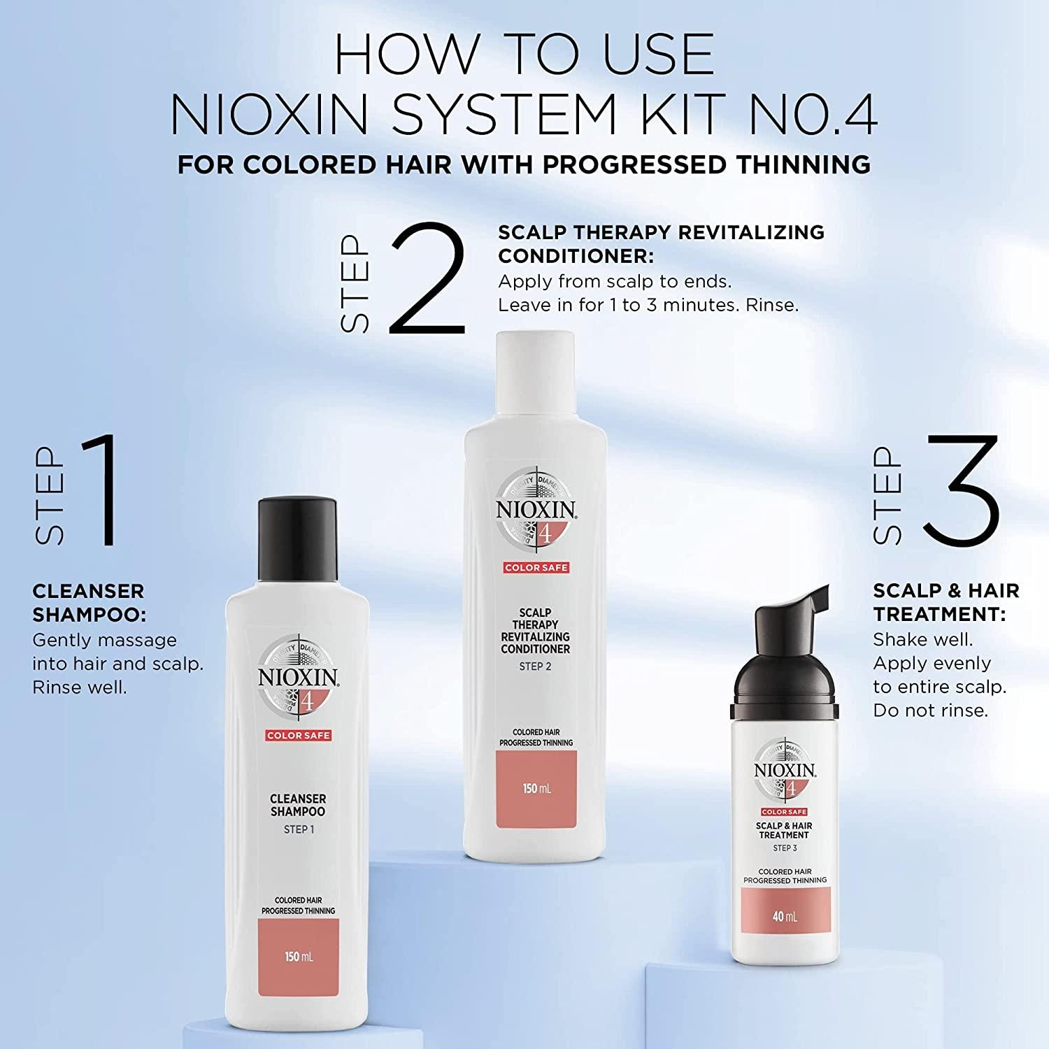Nioxin System Kit 4 Trial Size - Hair Strengthening & Thickening ...