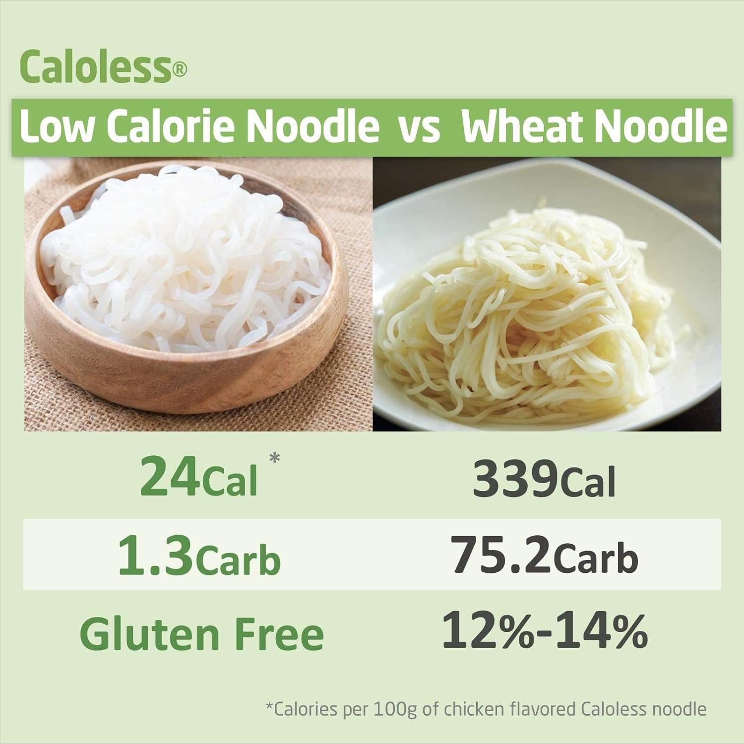 Caloless Konjac Shirataki Noodles 6-Pack - Low Calorie Healthy Chicken ...
