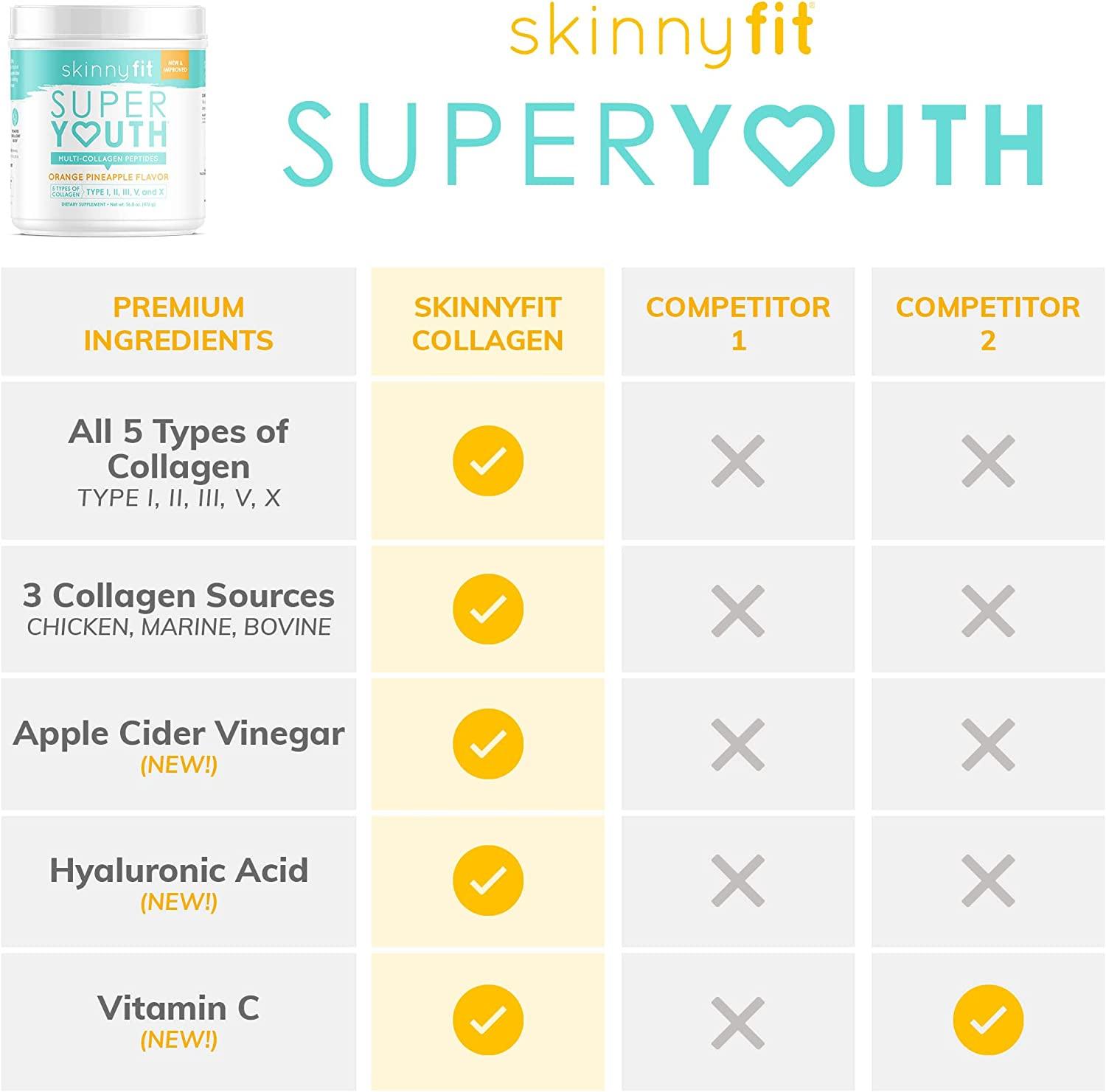 SkinnyFit Super Youth Multi-Collagen Peptides Plus Apple Cider Vinegar ...