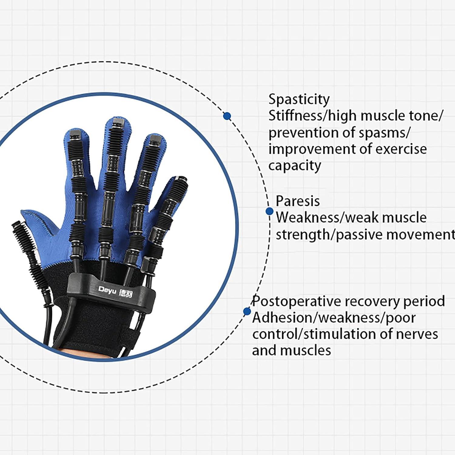 Finger Flexion and Extension Exercise Rehabilitation Robot Gloves ...