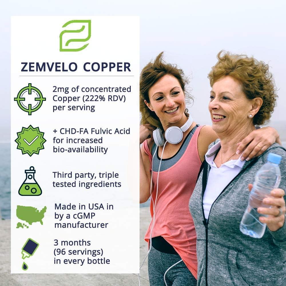Liquid Ionic Chelated Copper Supplement for Healthy Connective Tissue ...