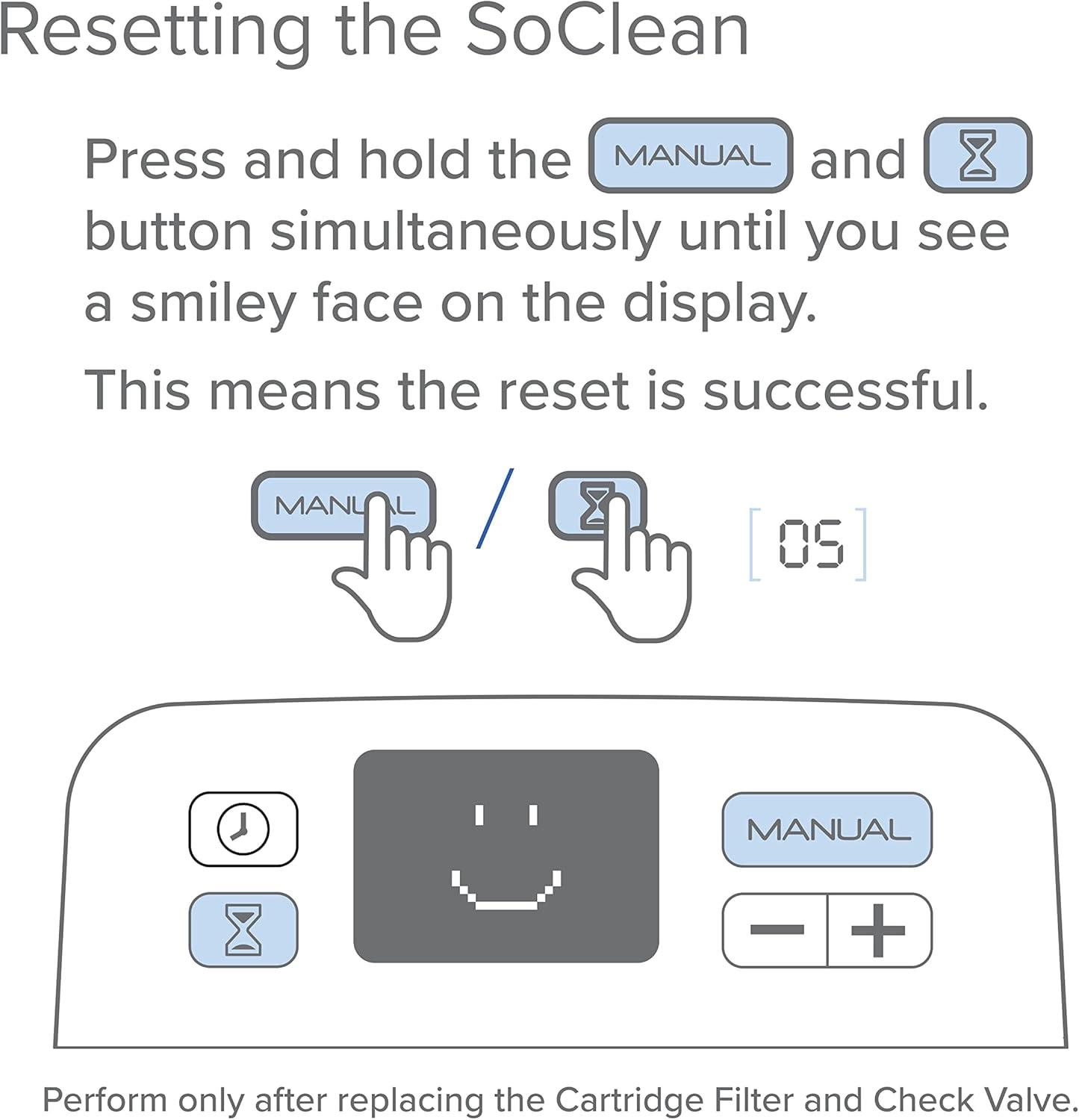 SoClean 2 Replacement Cartridge Filter Kit with Check Valve - Authentic ...