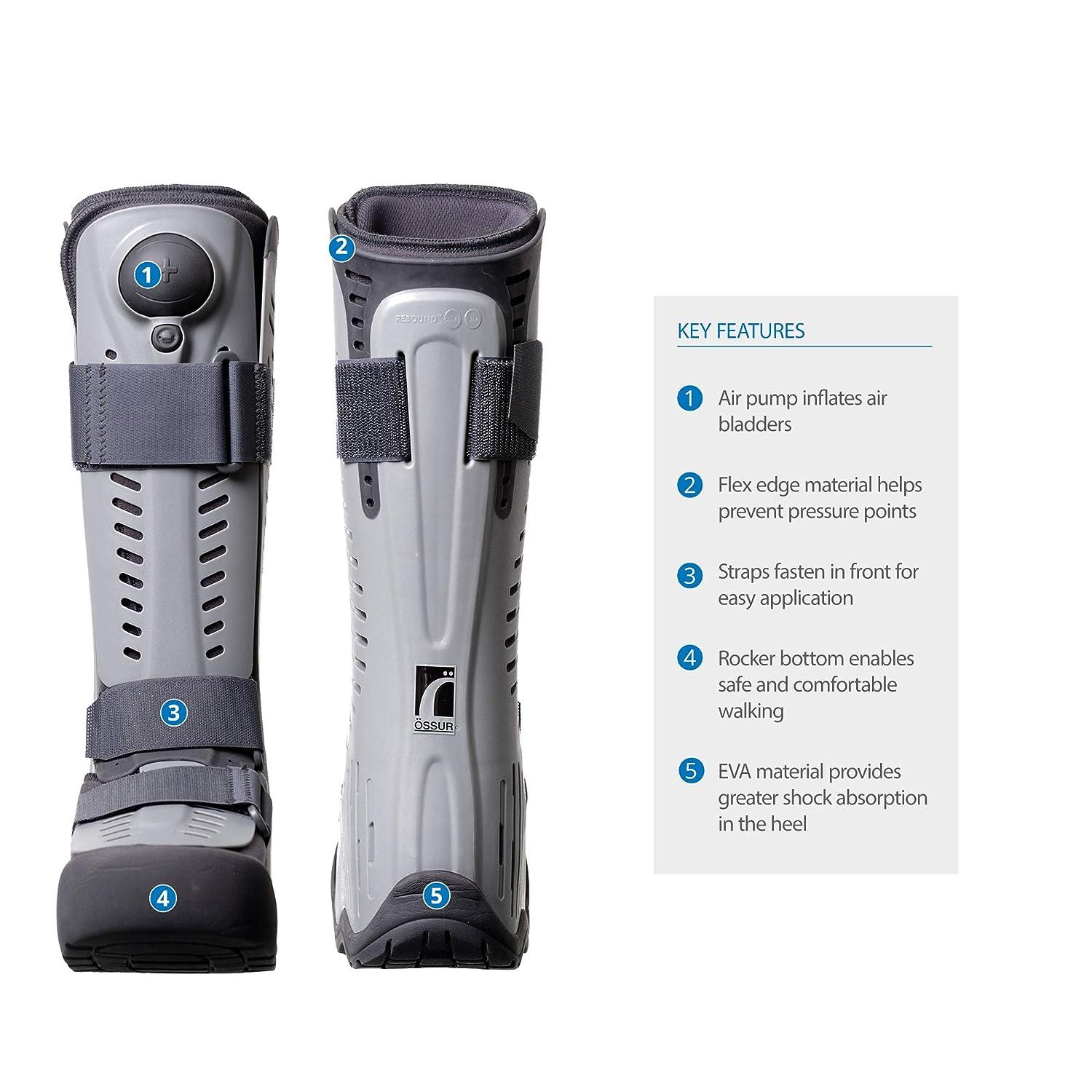 Ossur Rebound Air Walker Boot High Top (Medium) - Adjustable Straps, Air Pump, Rocker Bottom for ...