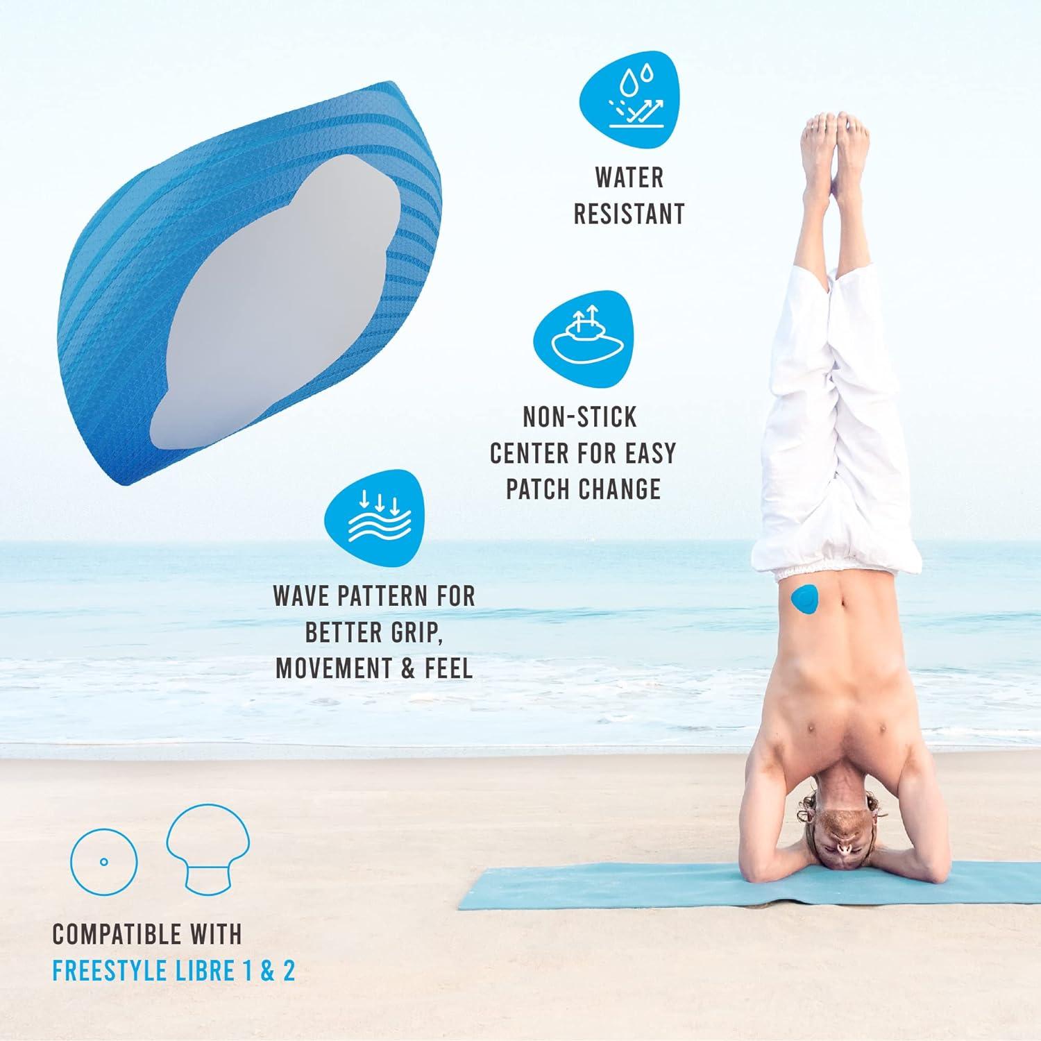 Not Just A Patch CGM Sensor Patches for Freestyle Libre and Medtronic ...