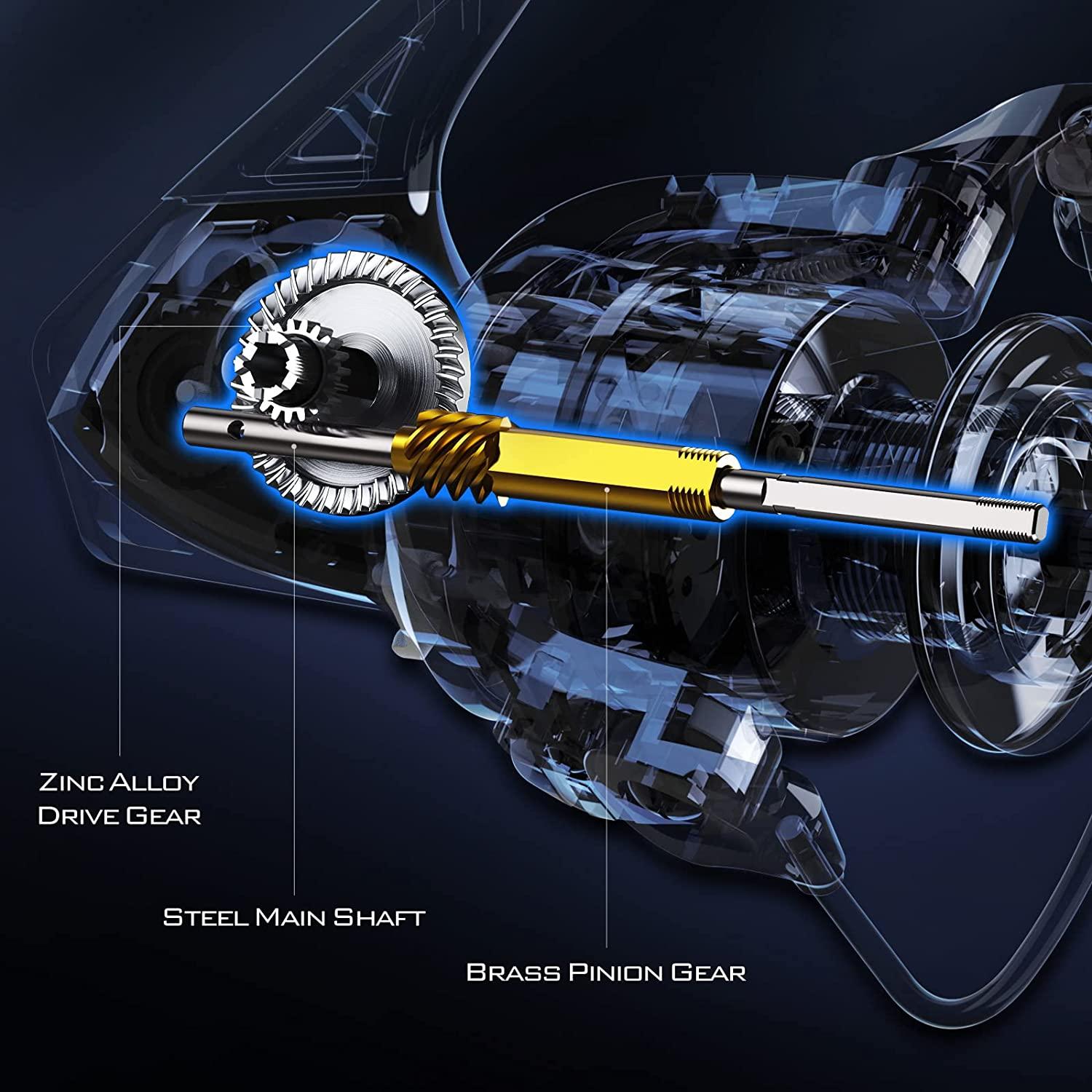 KastKing Summer and Centron Spinning Reels 9 +1 BB Light Weight Ultra ...