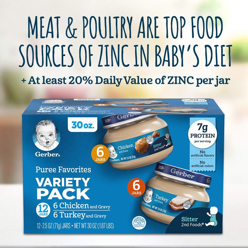 Gerber 2nd Foods Meat Chicken & Gravy Jar - Pack of 10 for Baby's ...