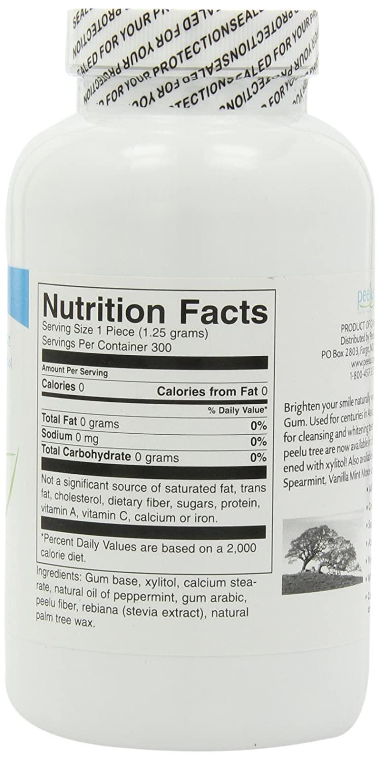 the Peelu Co. Chewing Gum Peppermint 300-Count Peppermint 1 | Buy Now ...