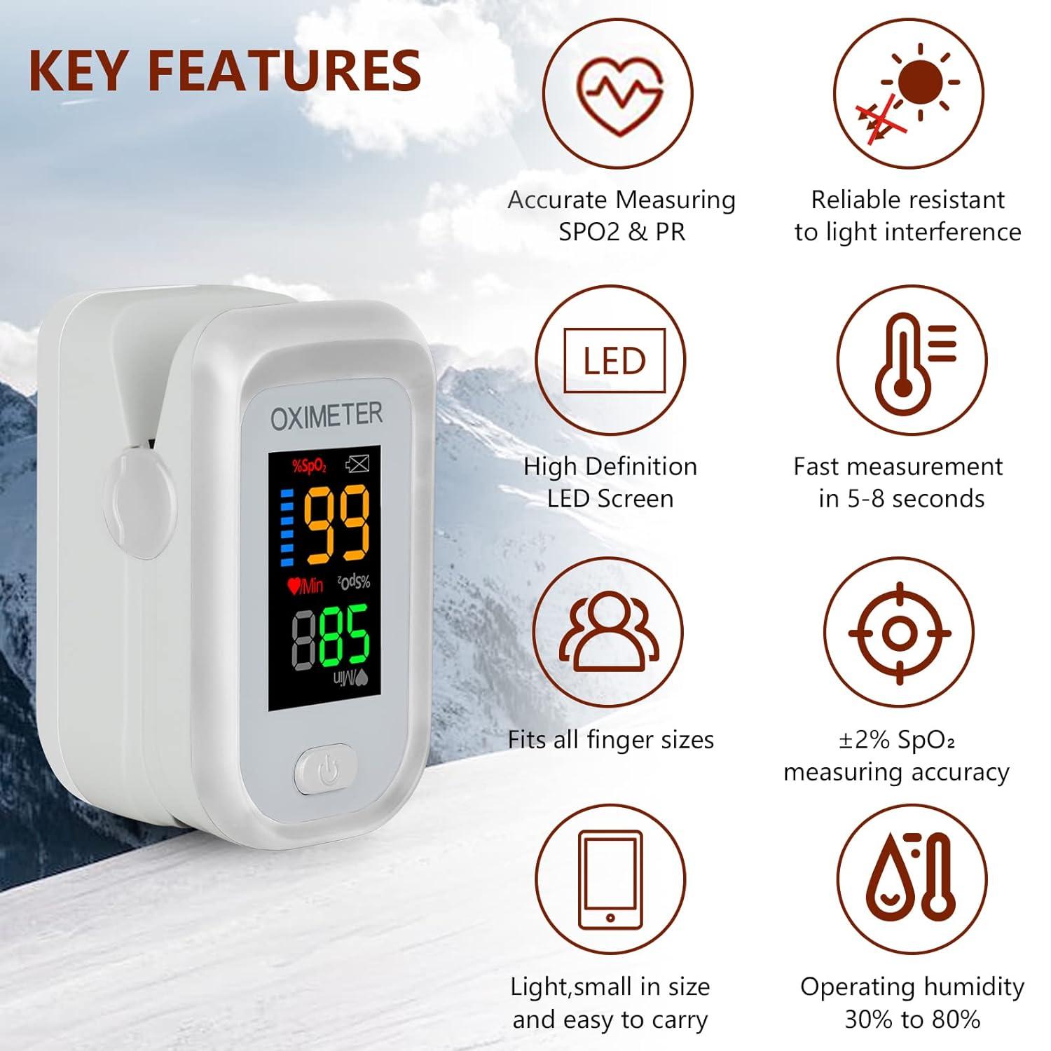 Pulse Oximeter Fingertip for Adults and Children - UK Approved SPO2 ...