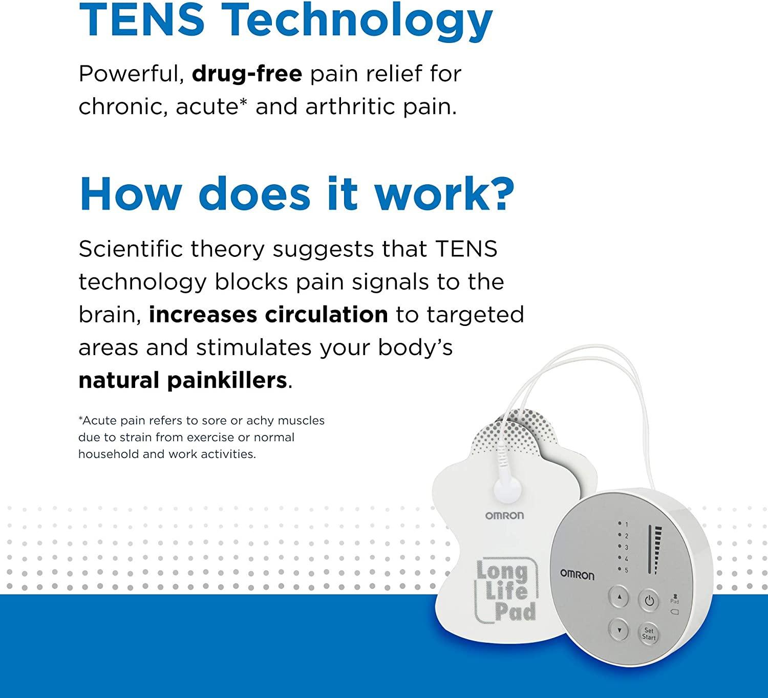 OMRON Pocket Pain Pro TENS Unit for Drug-Free Pain Relief - PM400 | Buy ...