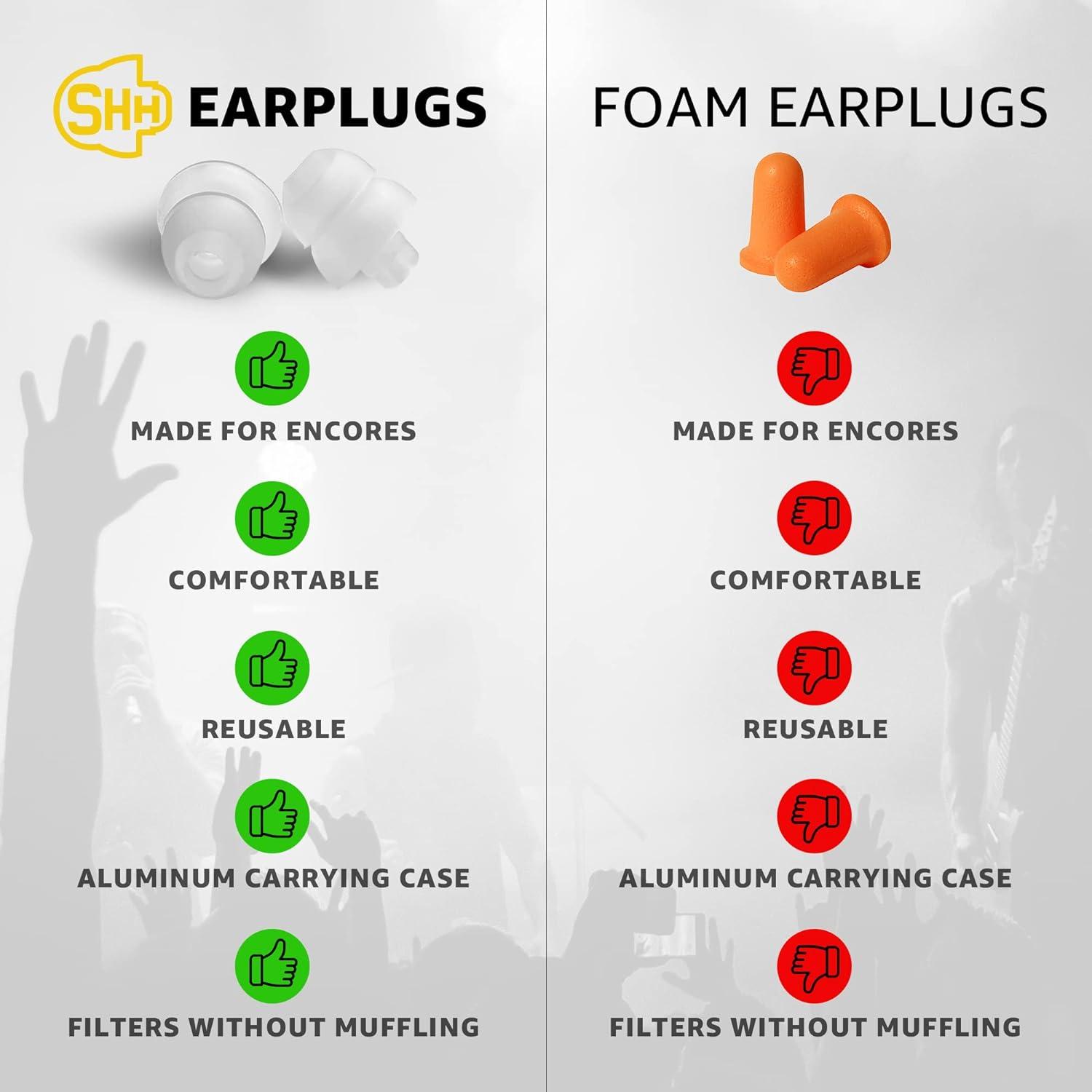 High Fidelity Ear Plugs - 5 Pack with Case for Concerts & Musicians ...