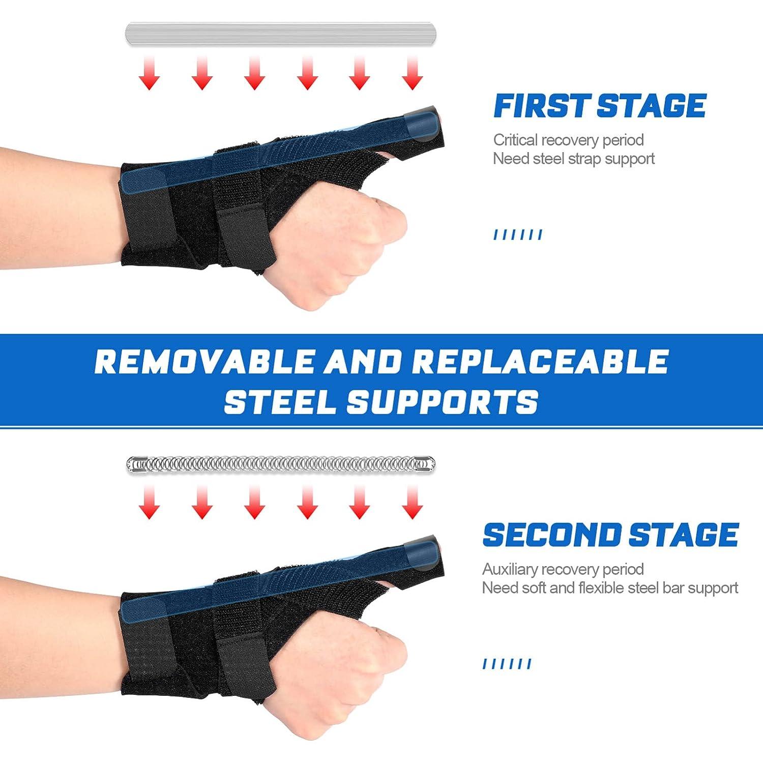 Healifty Finger Splint Wrist Thumb Brace for 5 Fingers - Thumb ...