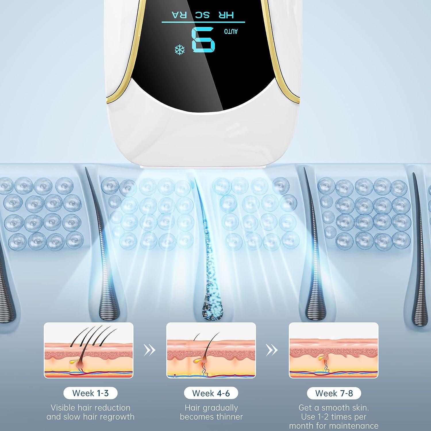 3-in-1 IPL Laser Hair Removal Device for Women and Men with Ice-cooling ...
