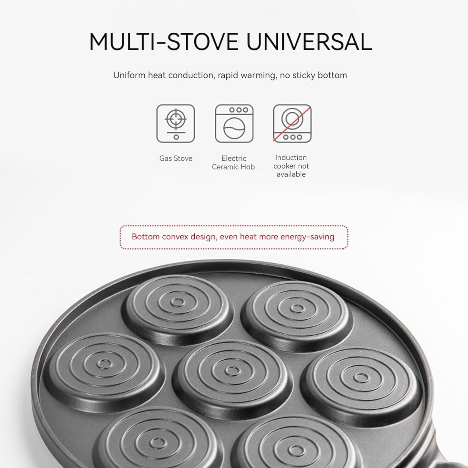 ZPRMMN 7 Holes Egg Frying Pan Multifunction Hamburger Steak Non Stick ...