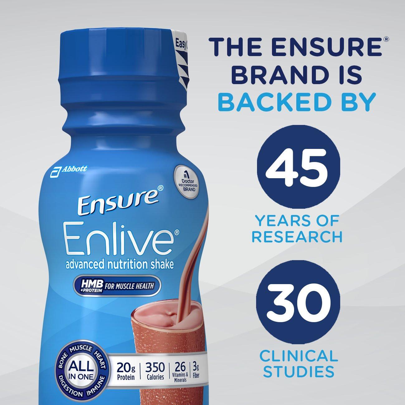 Ensure Enlive Strawberry Meal Replacement Shake 16 ct - 20g Protein - 8 ...