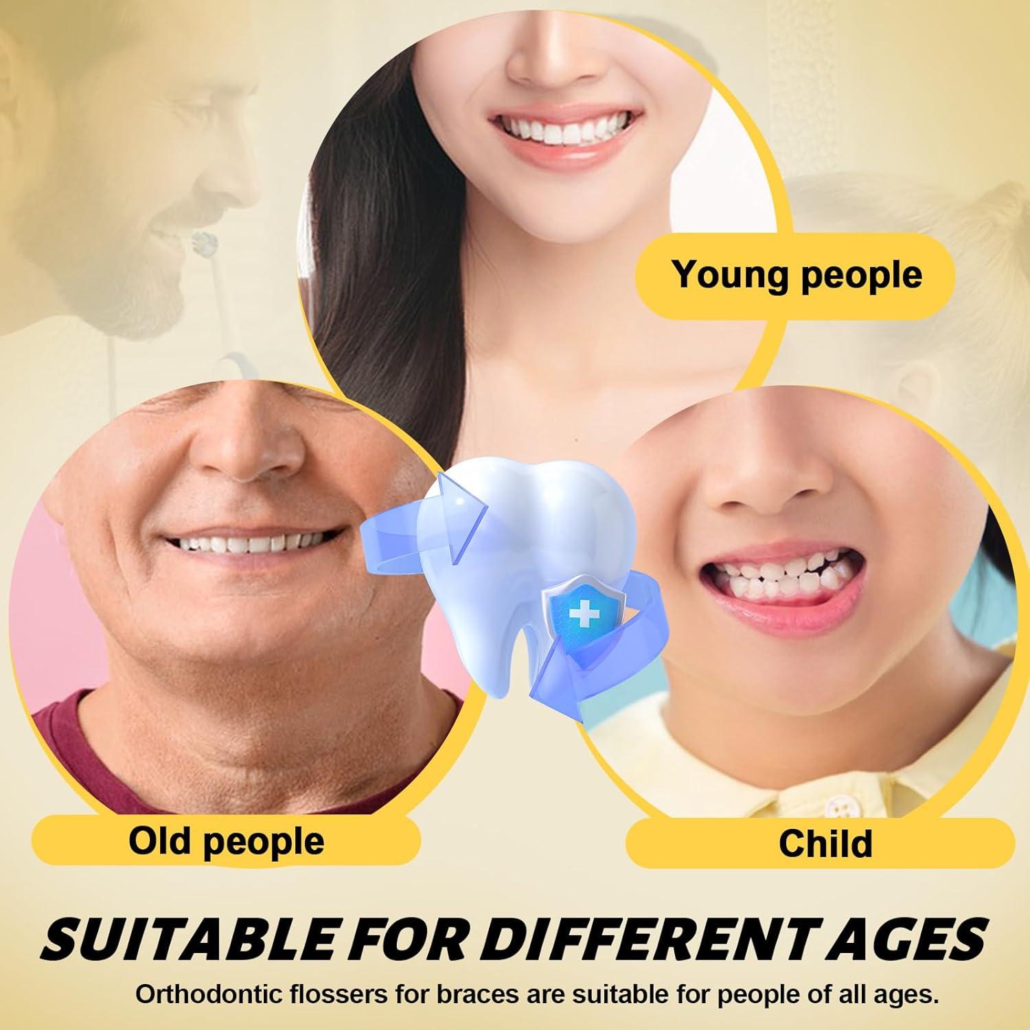 Modixun Interdental Brushes & Dental Floss for Braces | 40-Piece ...