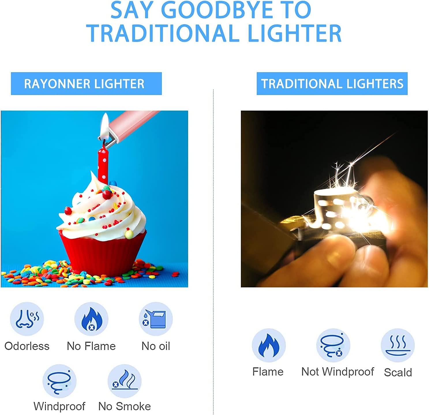 RAYONNER Lighter Electric Lighter Candle Lighter Rechargeable USB ...